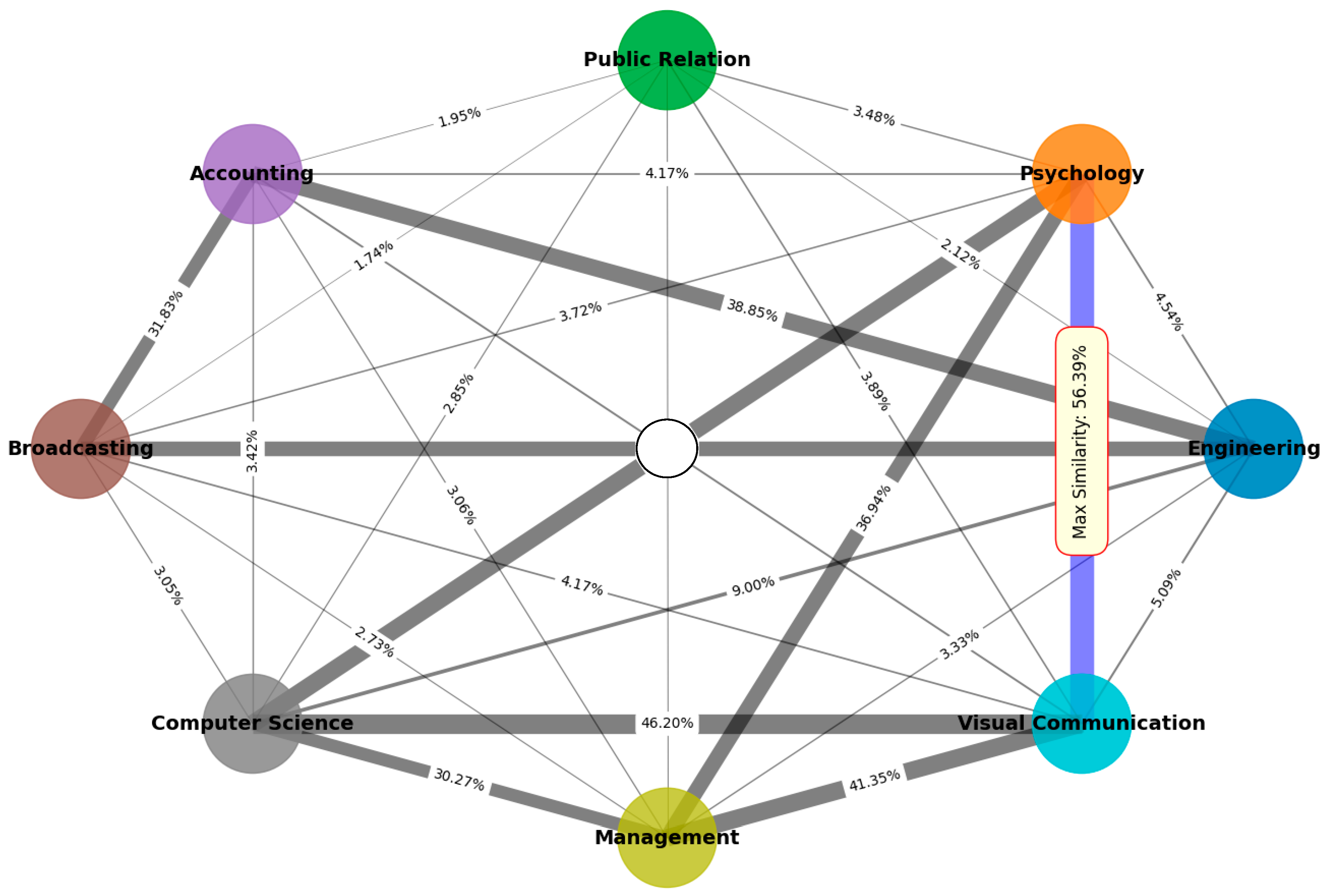 E-SATNet: Evaluating Student Satisfaction with Lecturer Responses in Asynchronous Online ...