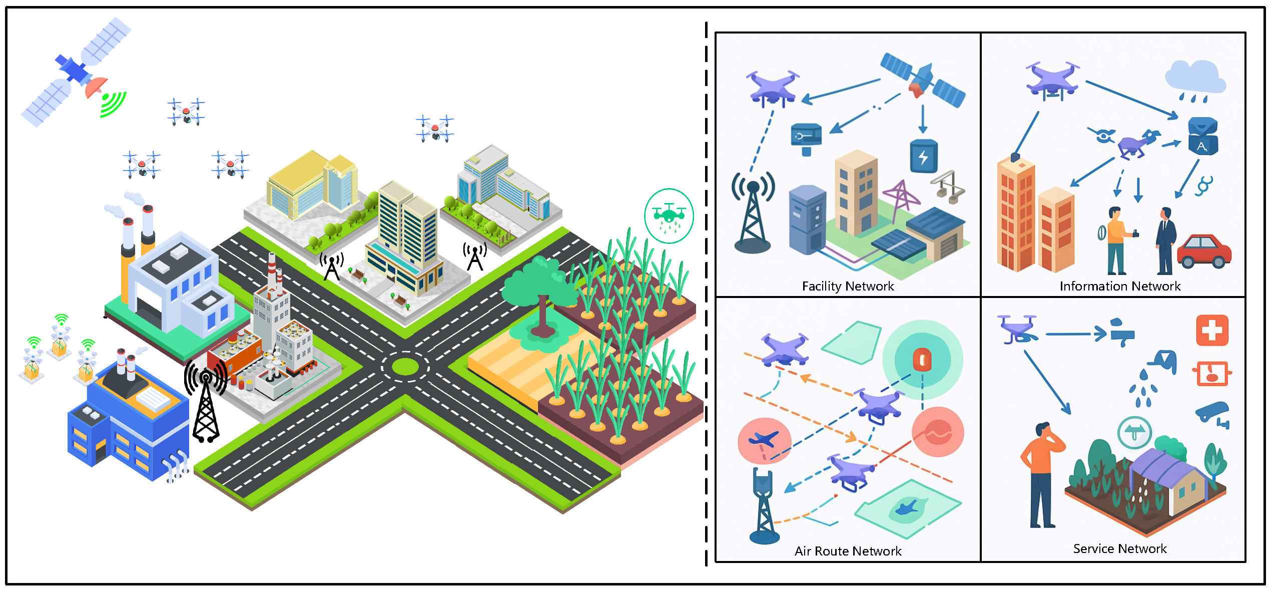 Large Model in Low-Altitude Economy: Applications and Challenges