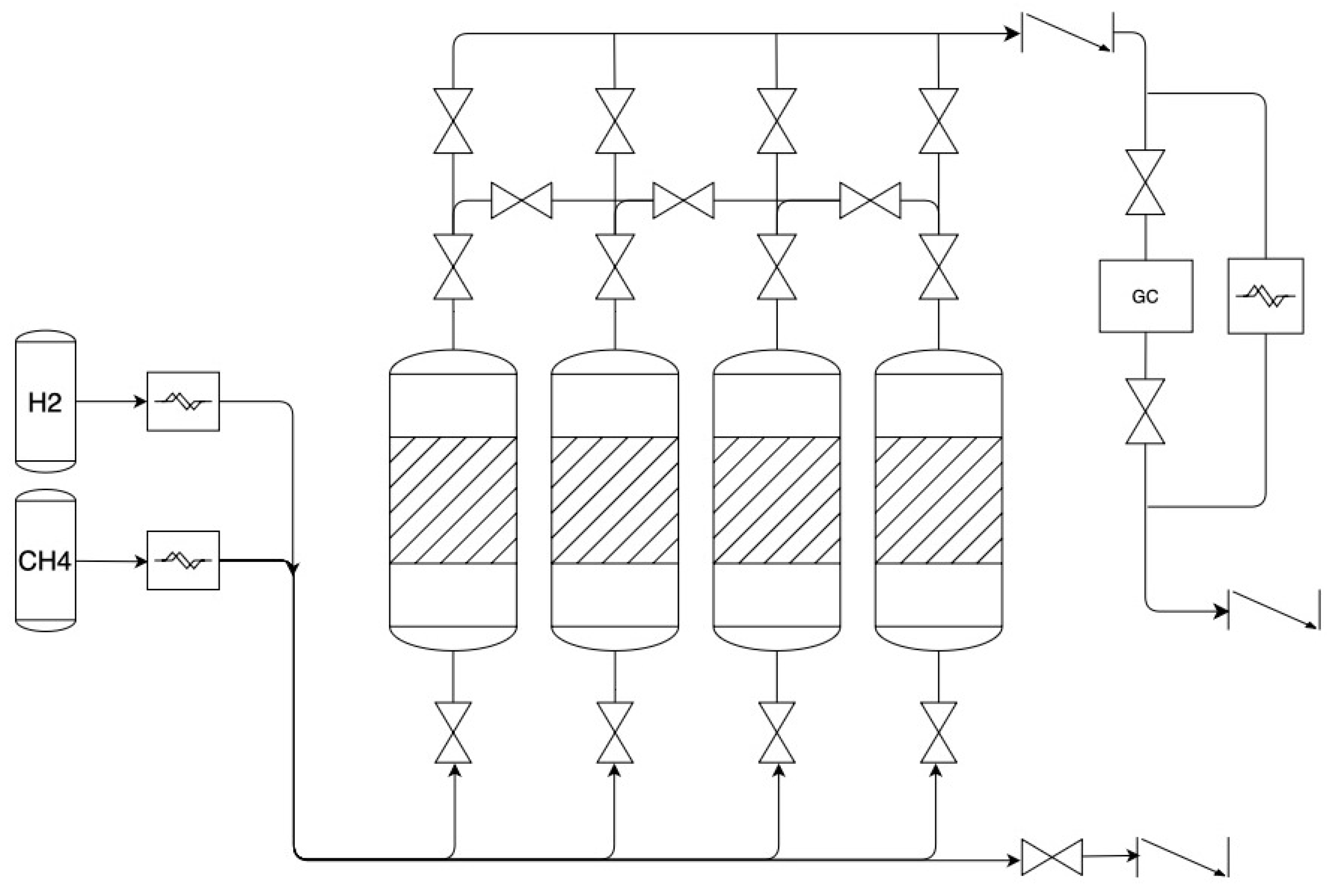 Particle Swarm Optimization of Pressure Swing Adsorption for Hydrogen ...