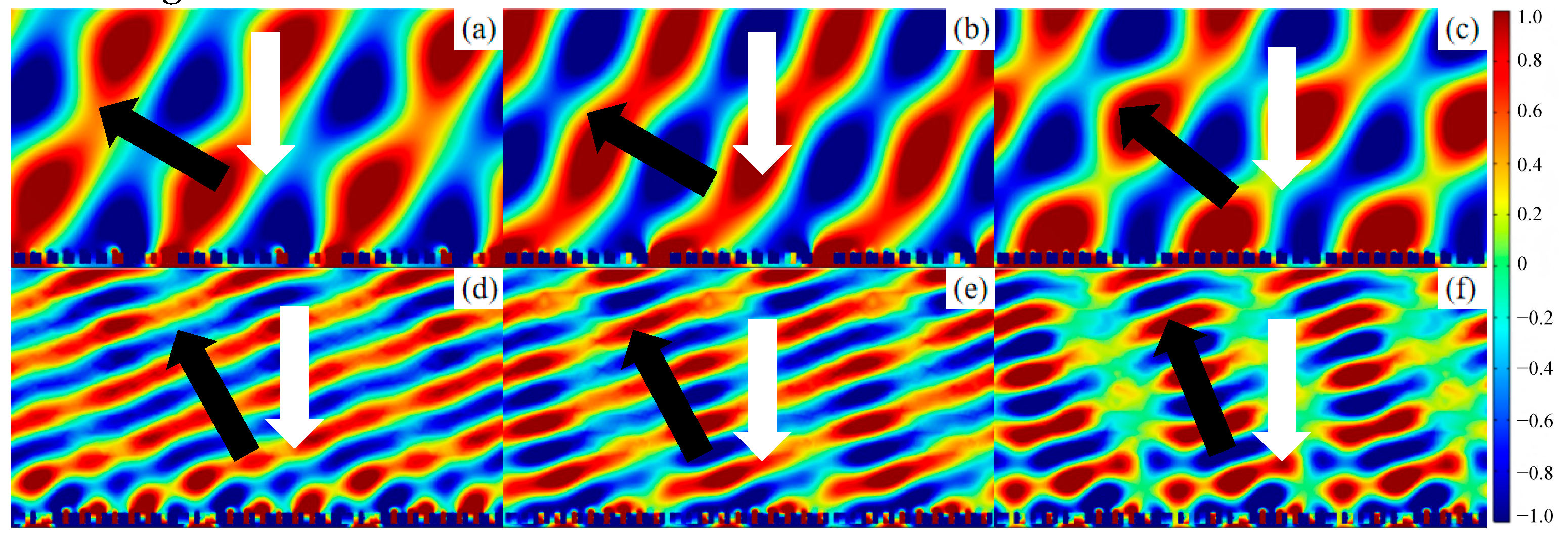 Dual-Band Acoustic Metasurface: Bimodal Resonance for Anomalous Reflections