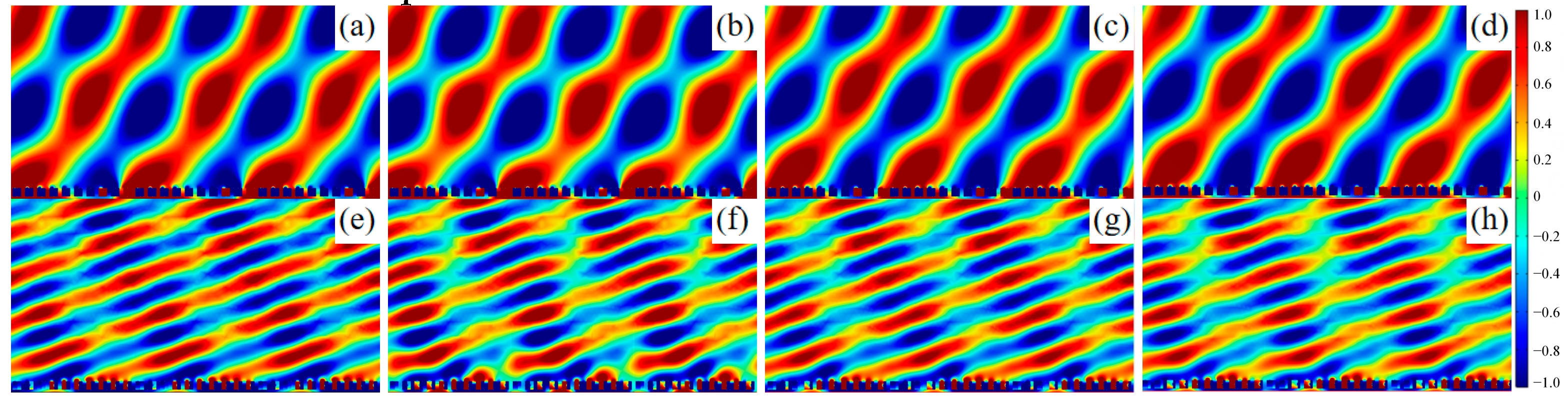 Dual-Band Acoustic Metasurface: Bimodal Resonance for Anomalous Reflections