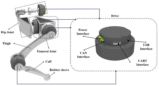Design and Motion Planning of a Metamorphic Flipping Robot