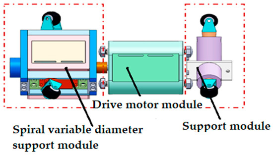 Study on Dynamic Characteristics of Pipeline Jet Cleaning Robot