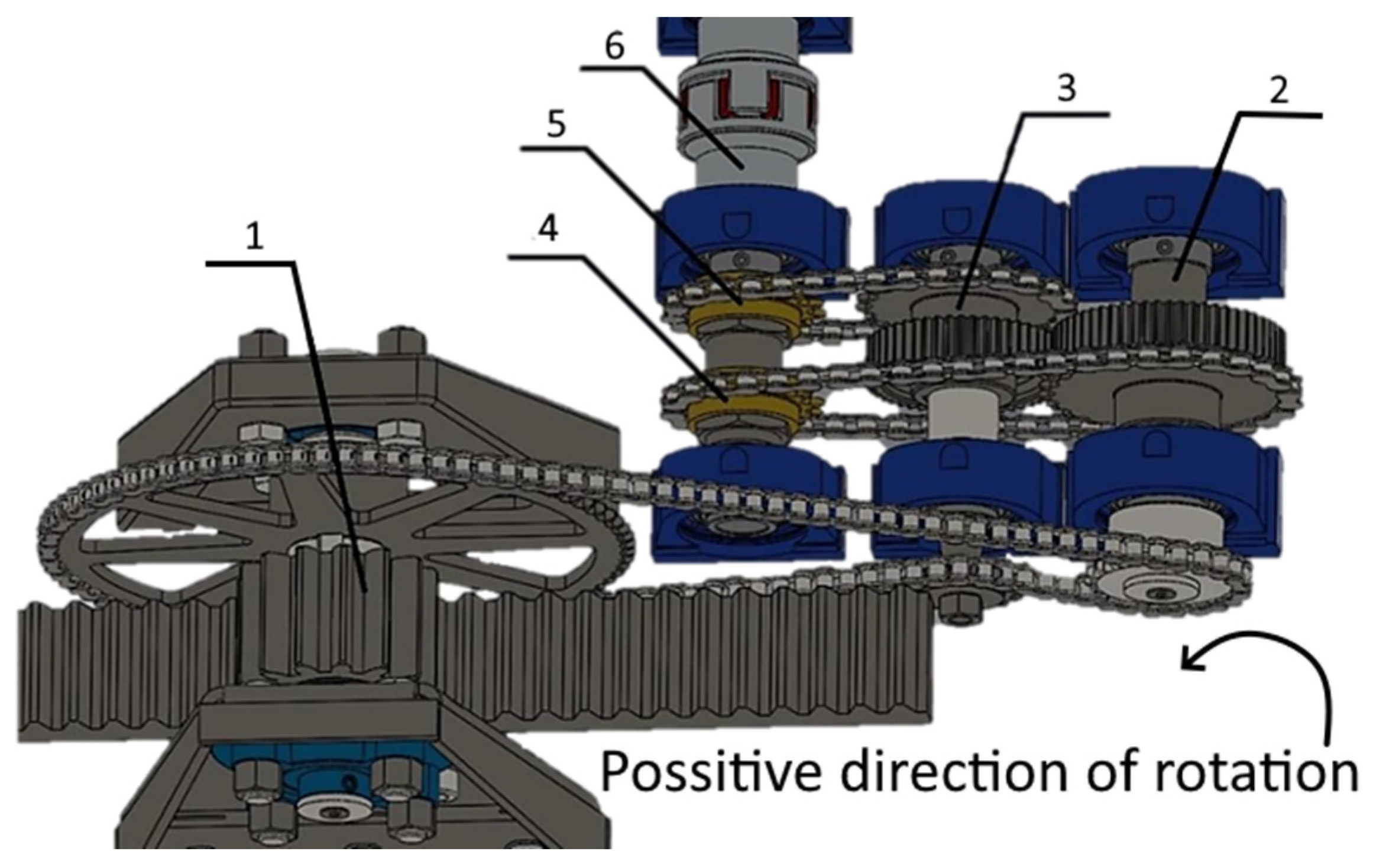 Design and Optimization of Universal Inspection Cells with Energy ...