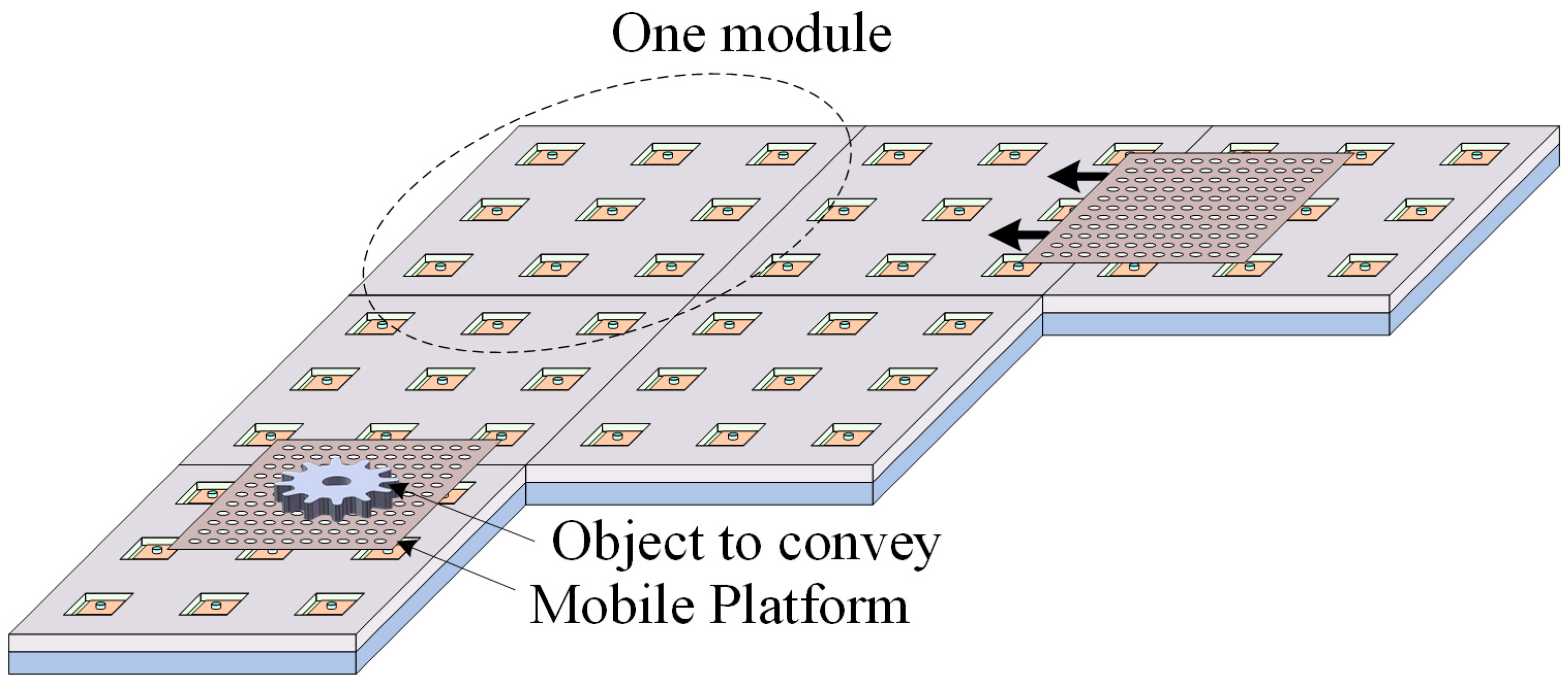 Two-Dimensional Digital Electromagnetic Micro-Conveyance Device