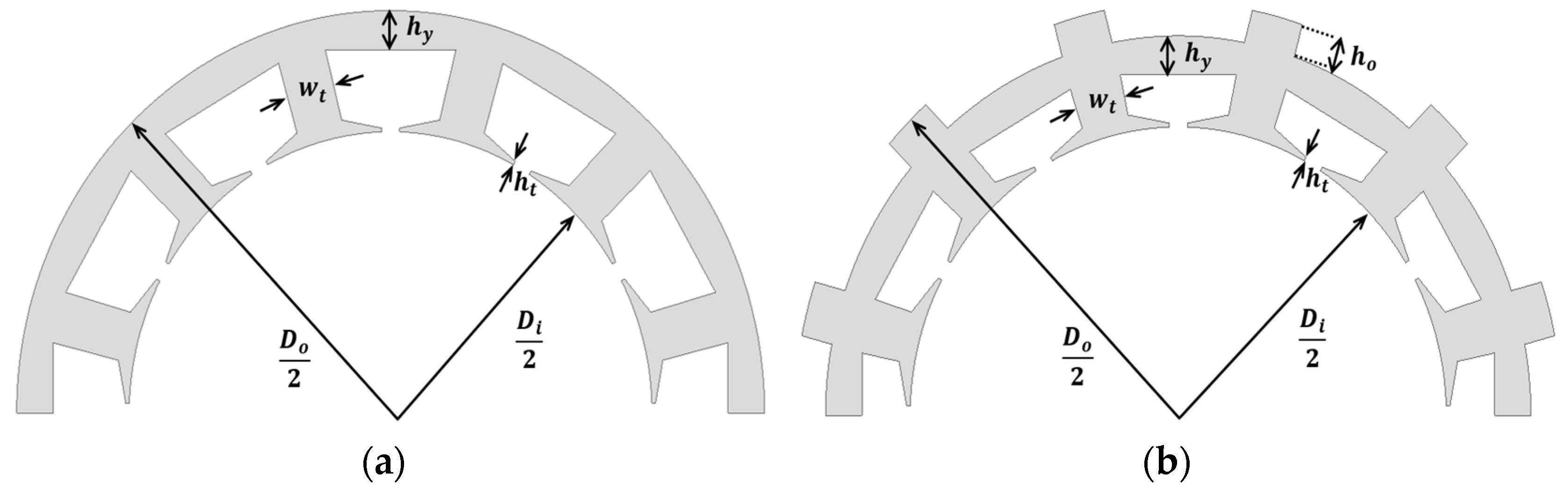 Wound-Rotor Synchronous Motor with Toroidal Windings for UAV Propulsion ...