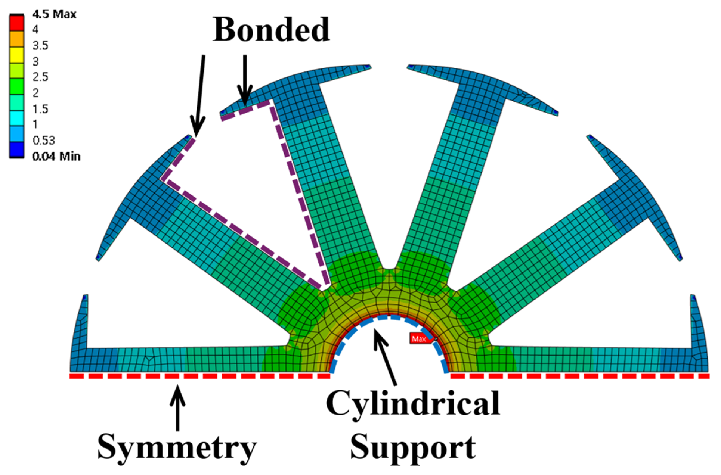 Wound-Rotor Synchronous Motor with Toroidal Windings for UAV Propulsion ...
