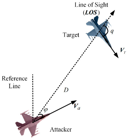 A Multi-Target Consensus-Based Auction Algorithm for Distributed Target ...