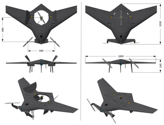 Parametric Investigation of Canards on a Flying Wing UAV Using the ...