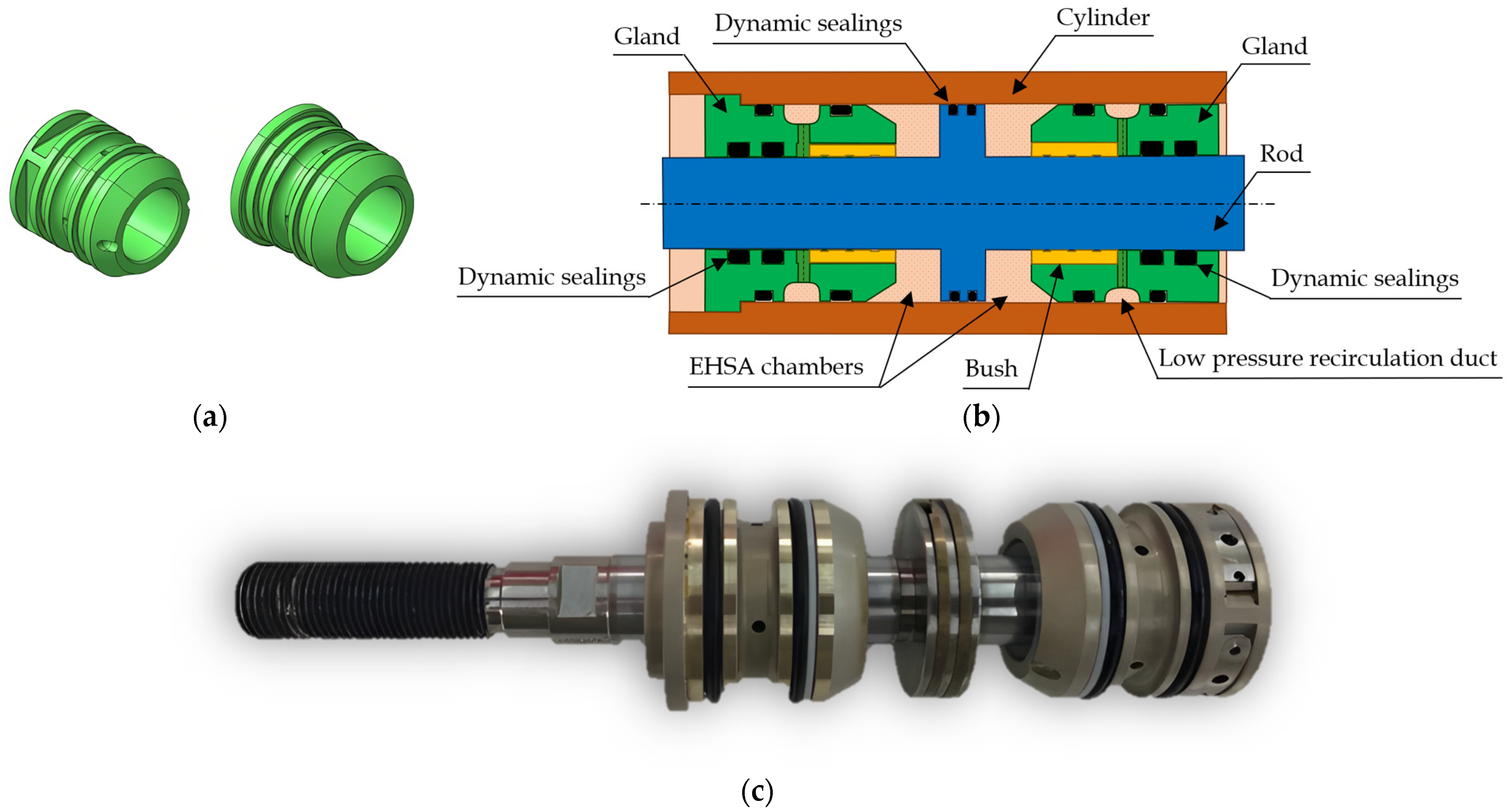 Aerospace | Free Full-Text | Development of a High-Performance Low ...