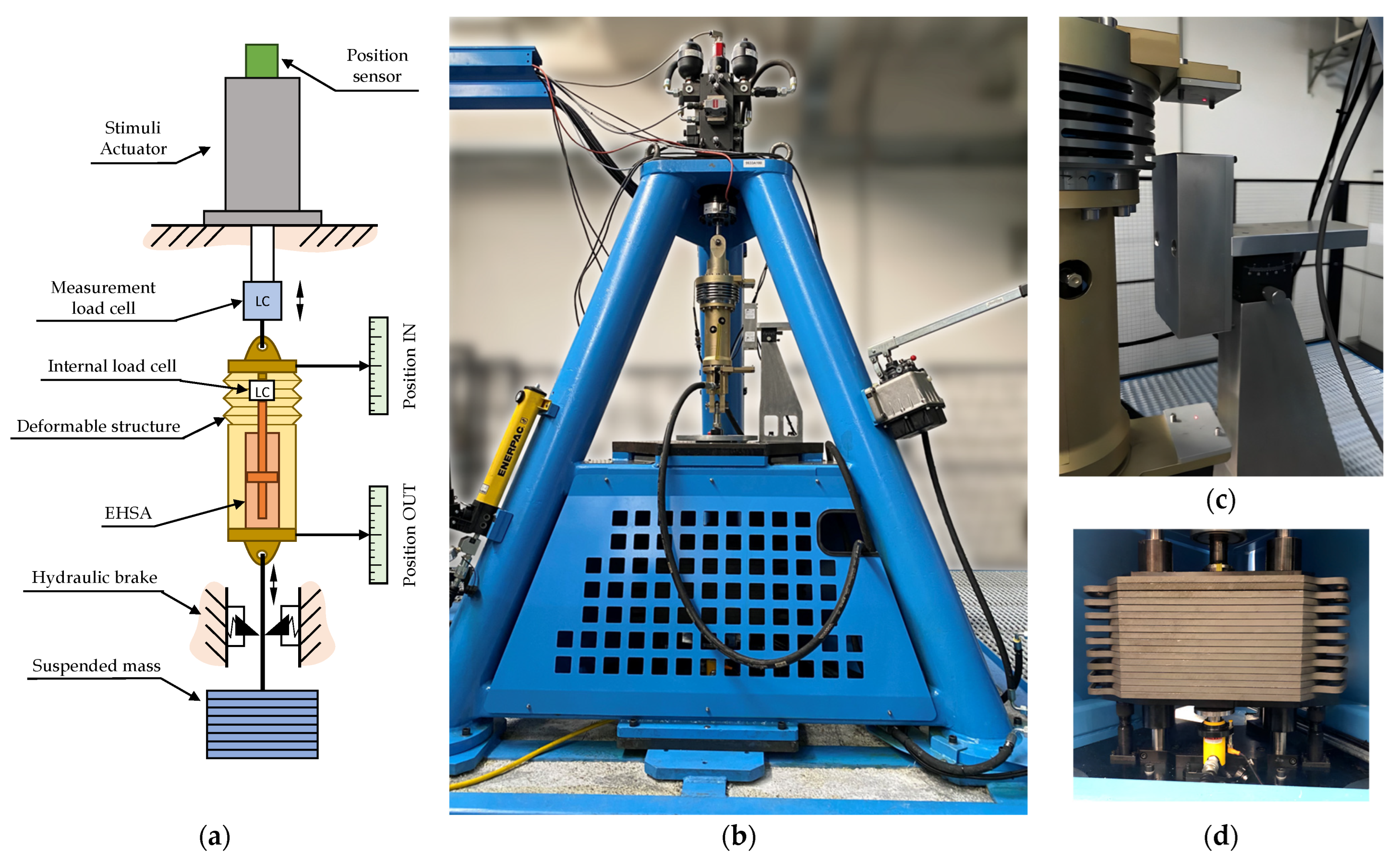 Development of a High-Performance Low-Weight Hydraulic Damper for ...