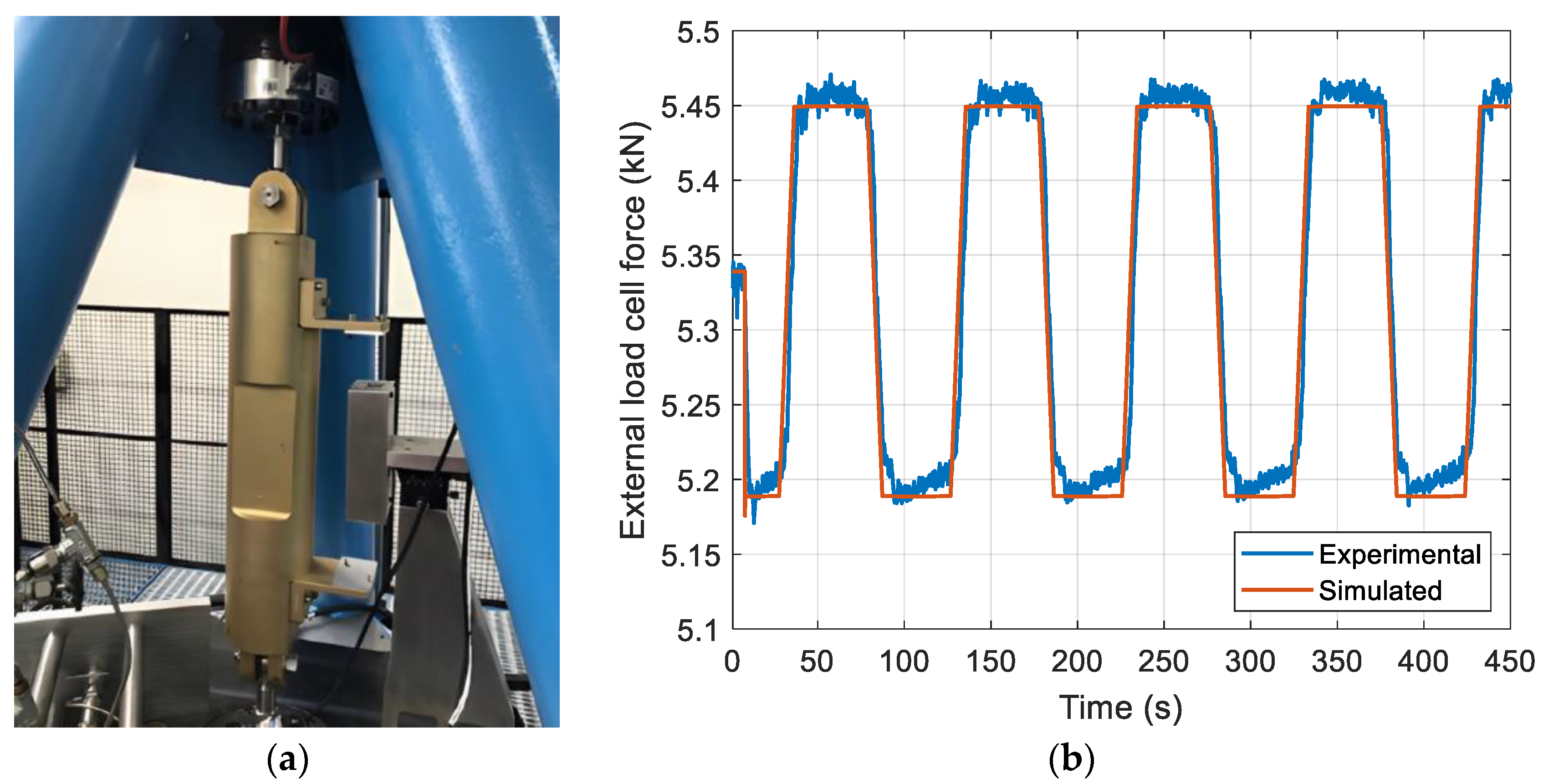 Development of a High-Performance Low-Weight Hydraulic Damper for ...