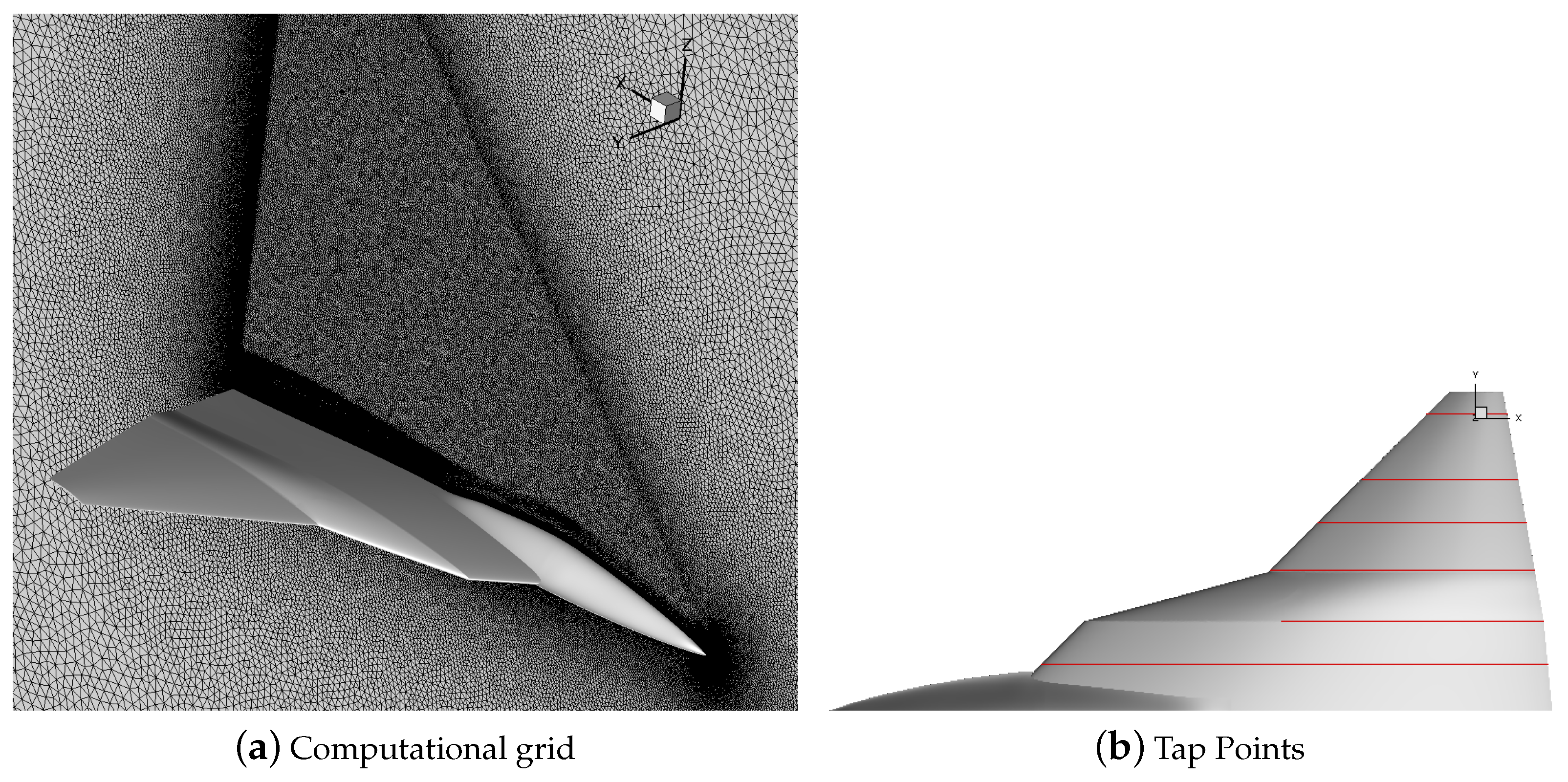 Design of Input Signal for System Identification of a Generic Fighter ...