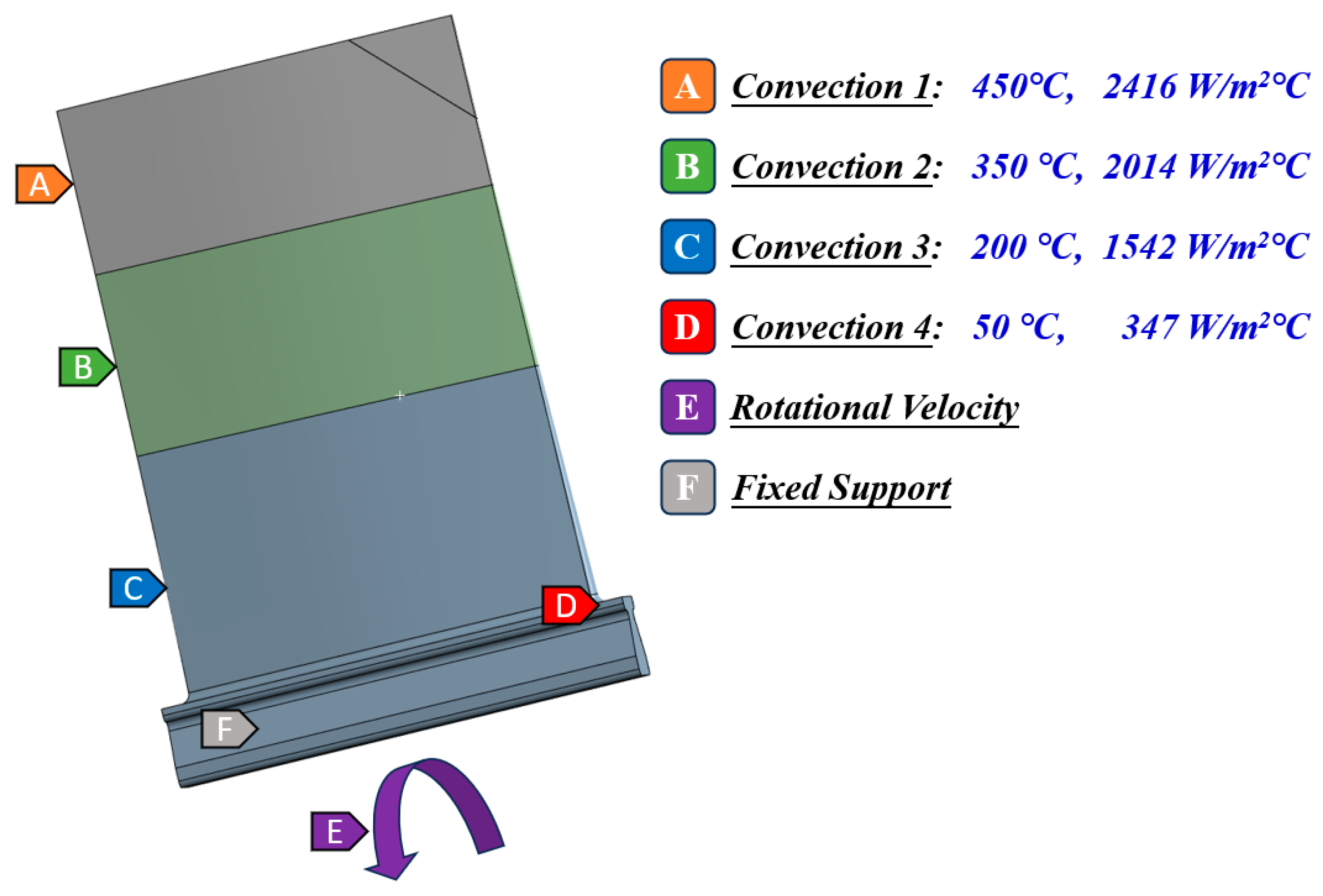 Osprey Optimization Algorithm-Optimized Kriging-RBF Method for Radial ...