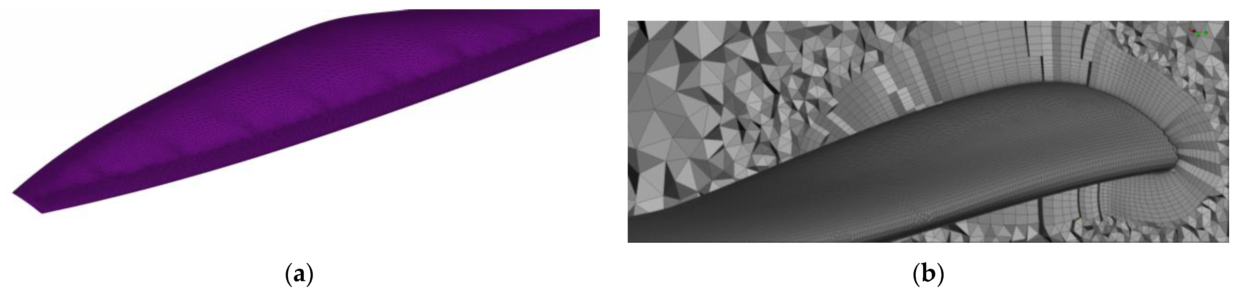 Effect of Axial Offset, Index Angle, and RPM Differential on the ...