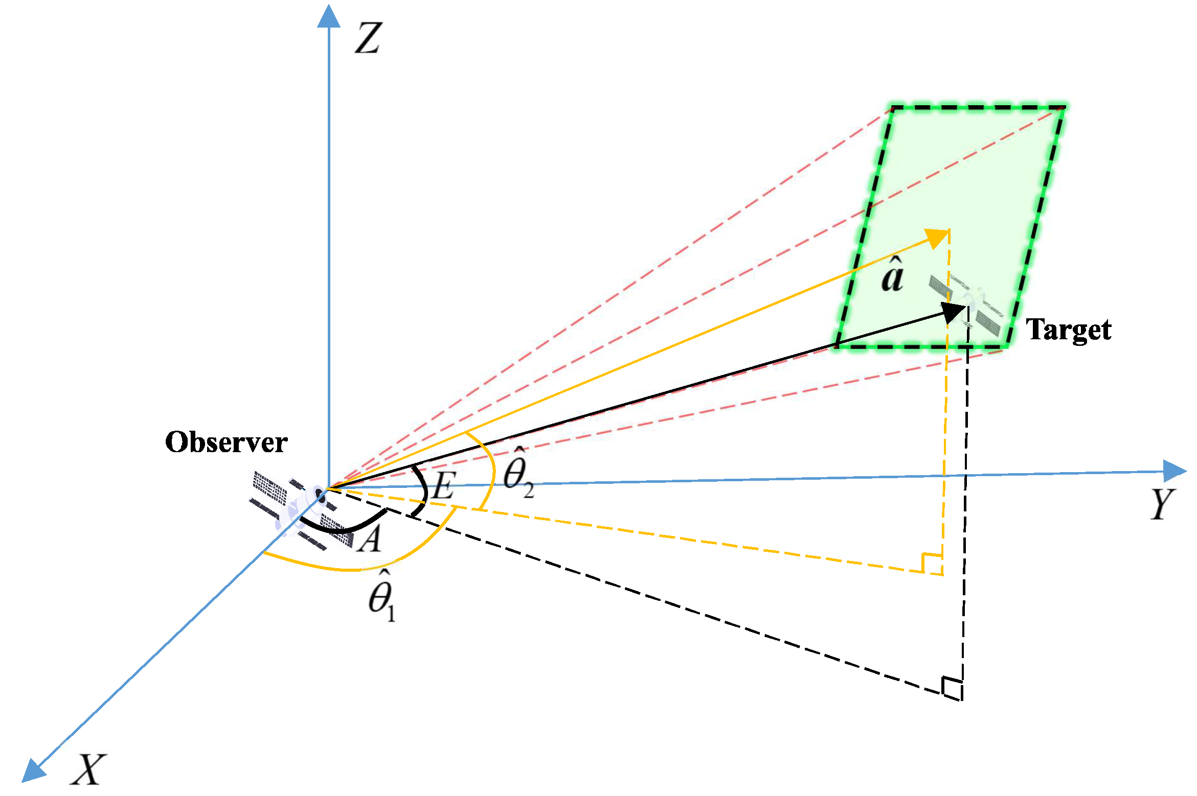 Efficient Reachable Domain Search-Tracking for Cislunar Non-Cooperative ...
