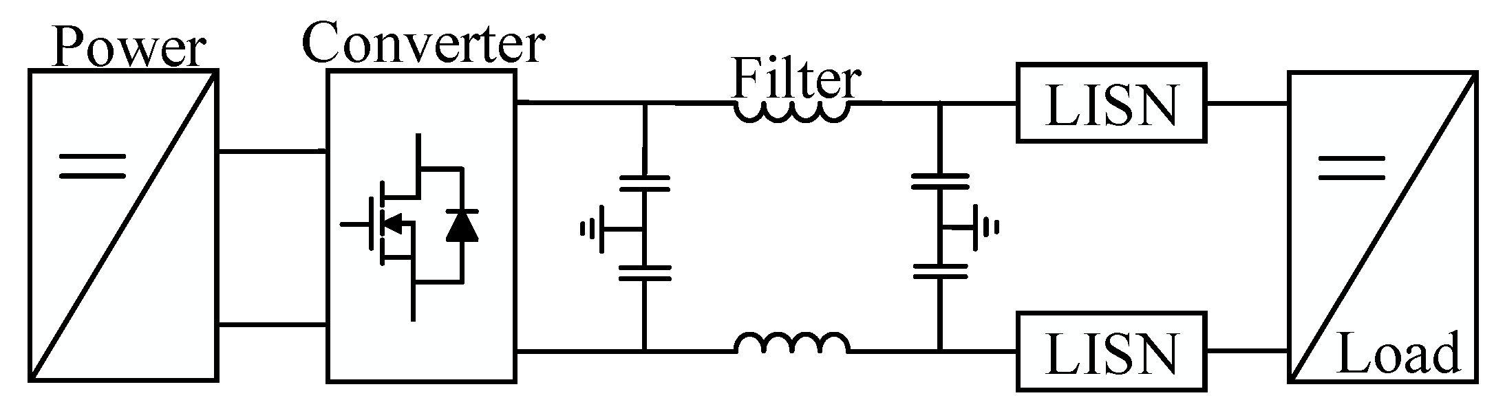 Lightweight, High-Efficiency, High-Dynamic-Response and Low-Ripple DC ...