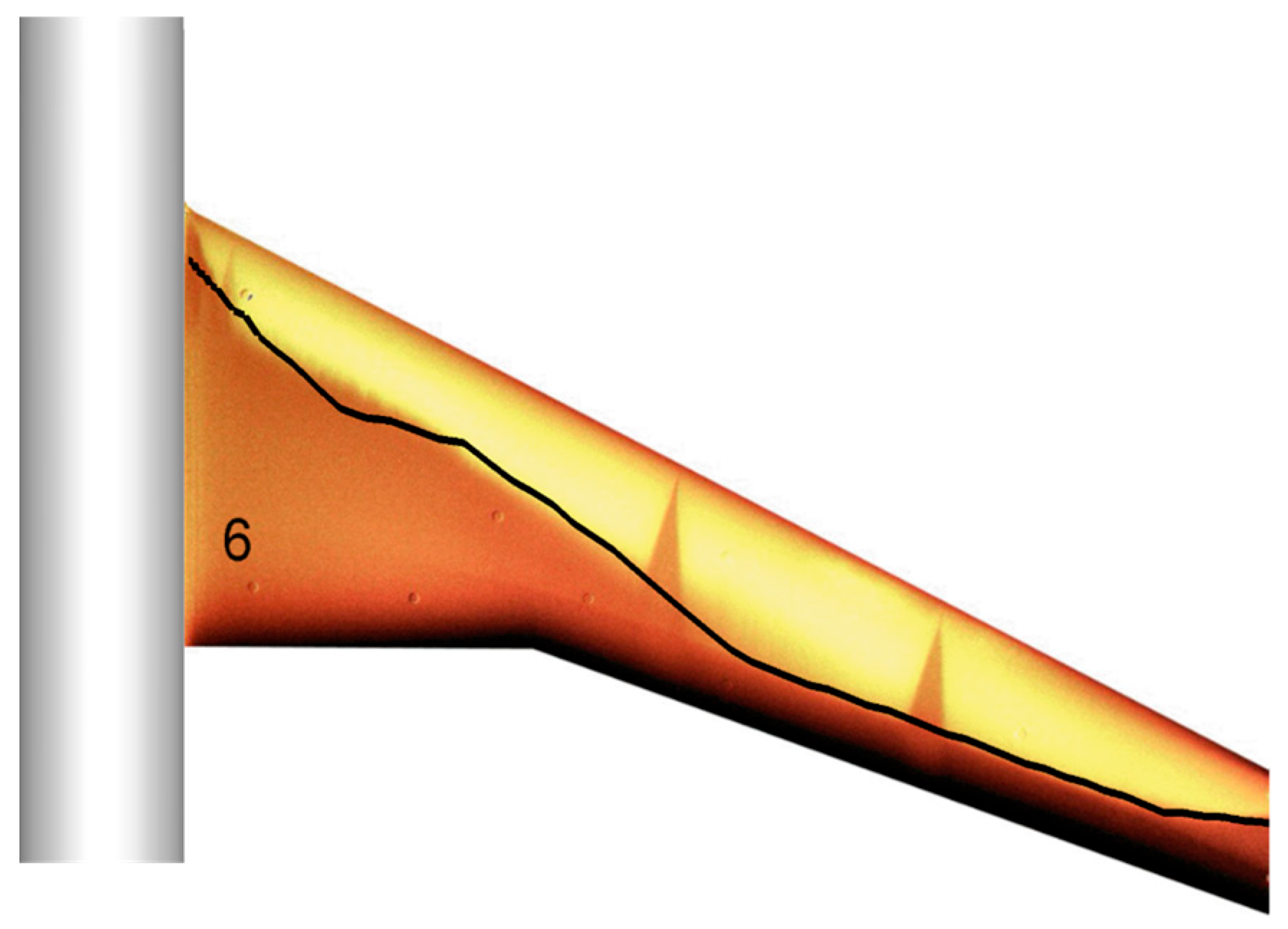 Global Aero-Structural Optimization of Composite Forward-Swept Wings ...
