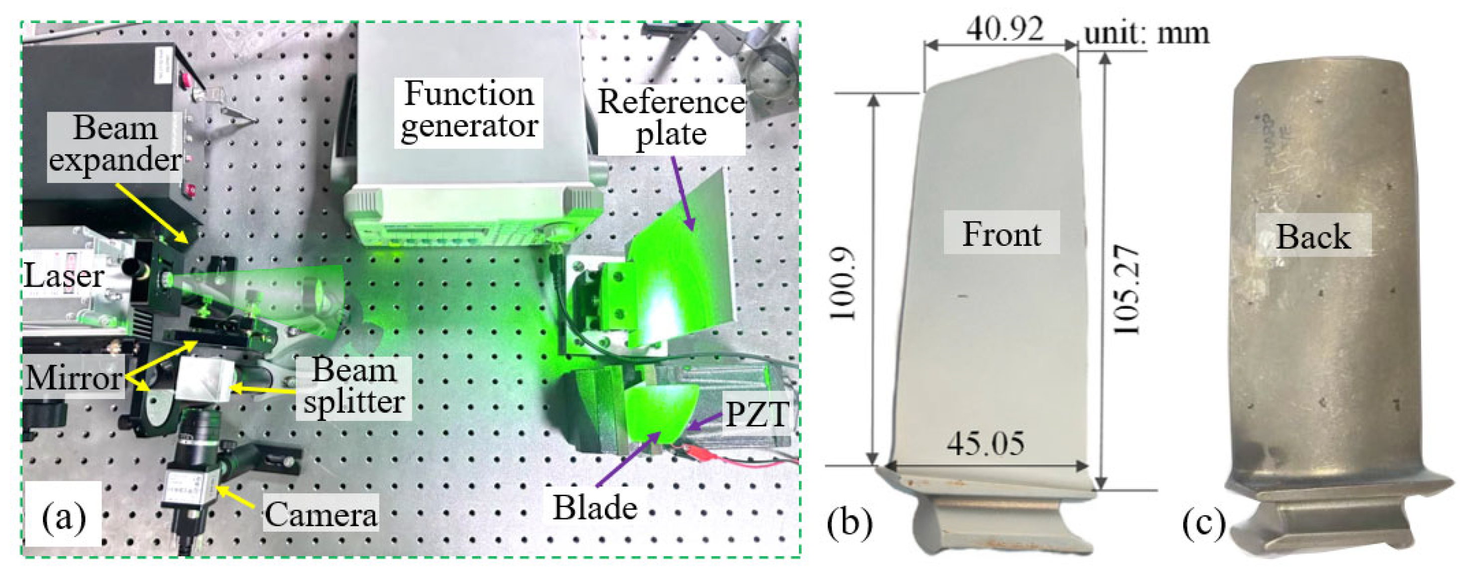 A Full-Field Wideband Modal Testing Method for Turbine Blades