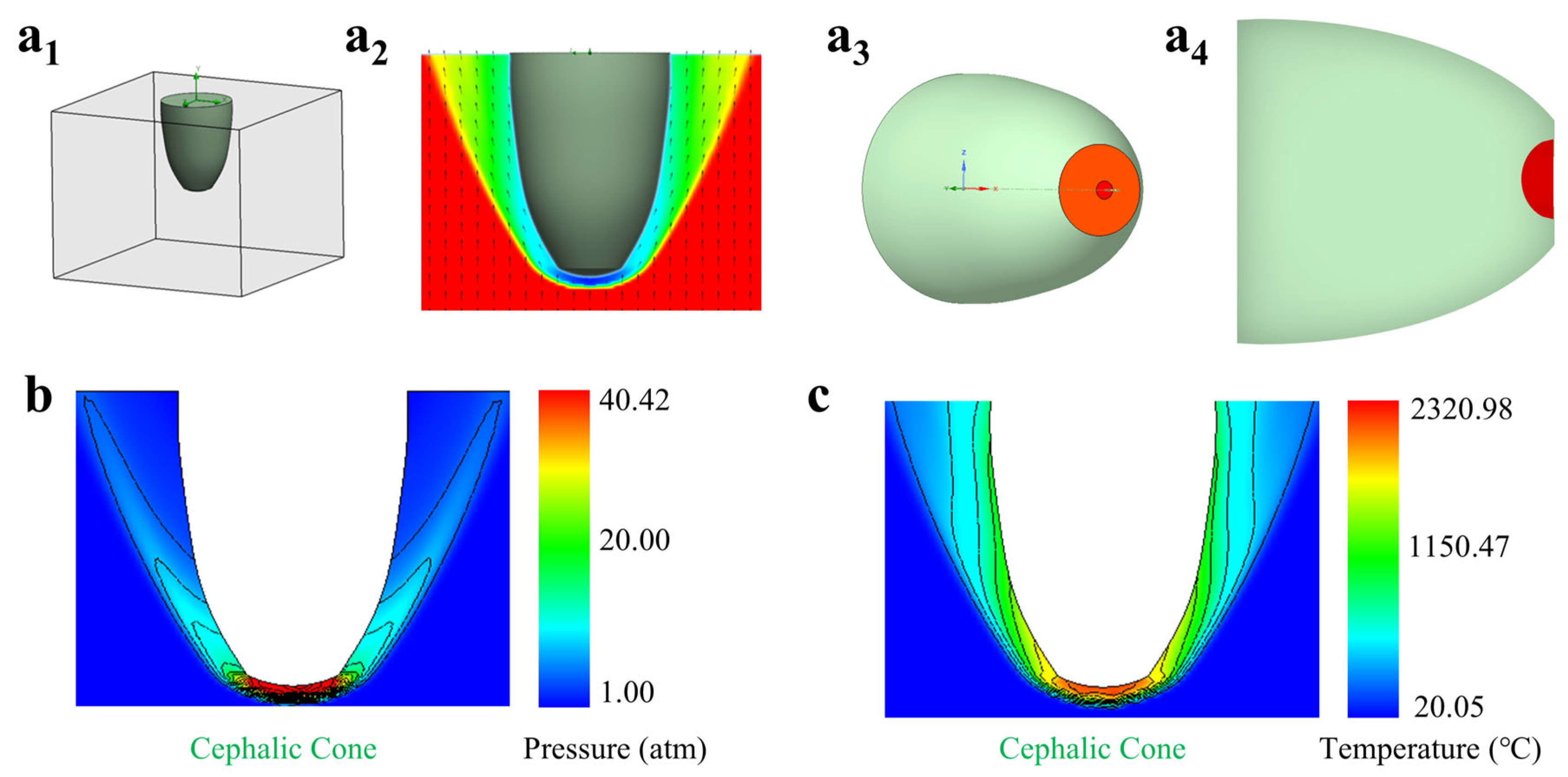 An Active Interfacial Drag- and Heat-Reduction Technique Based on a ...