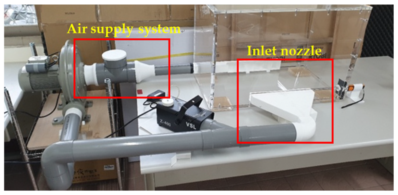 On the Study of Performance Enhancement of 3D Printing and Industrial ...