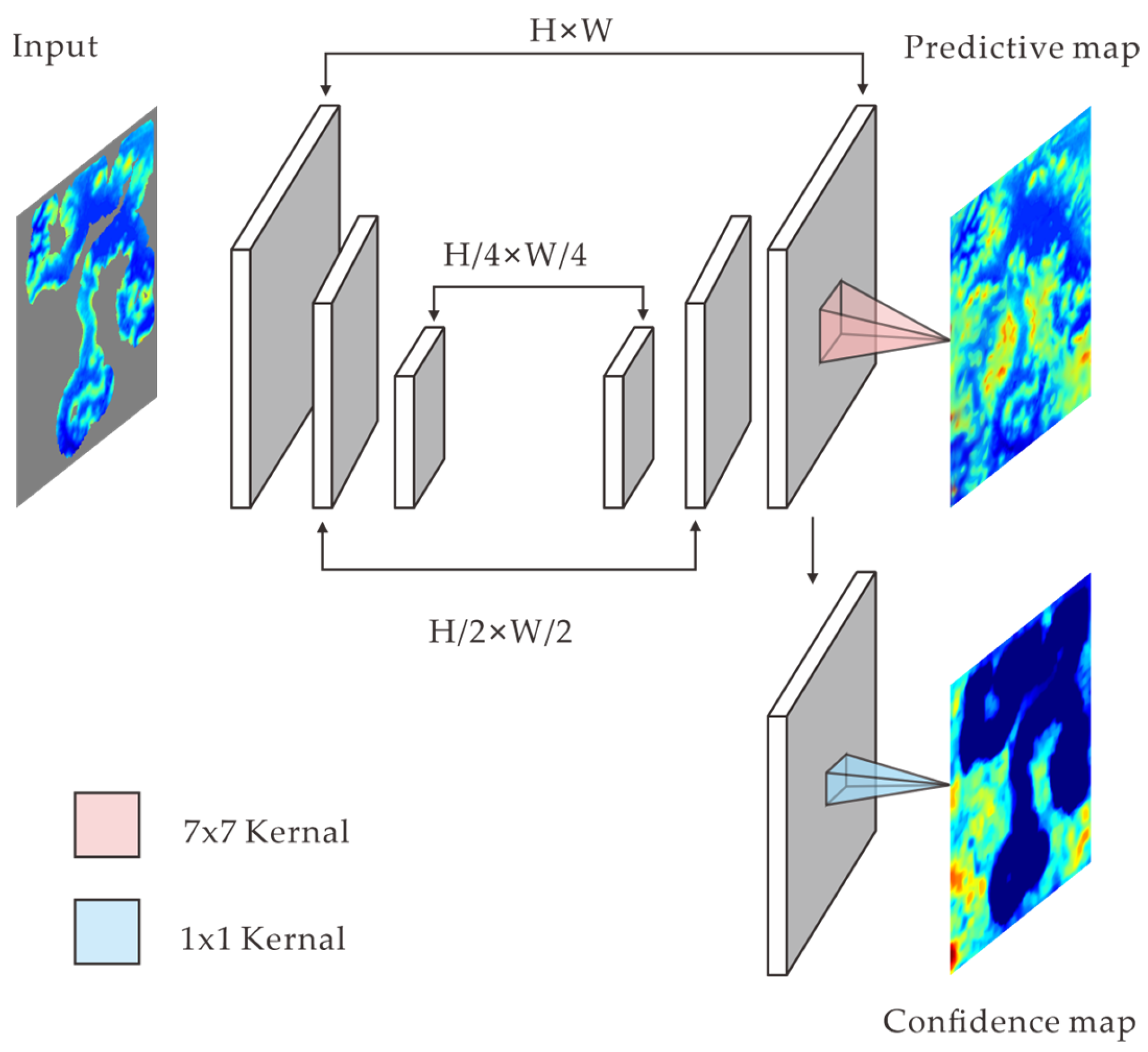 Simultaneous Incremental Map-Prediction-Driven UAV Trajectory Planning ...