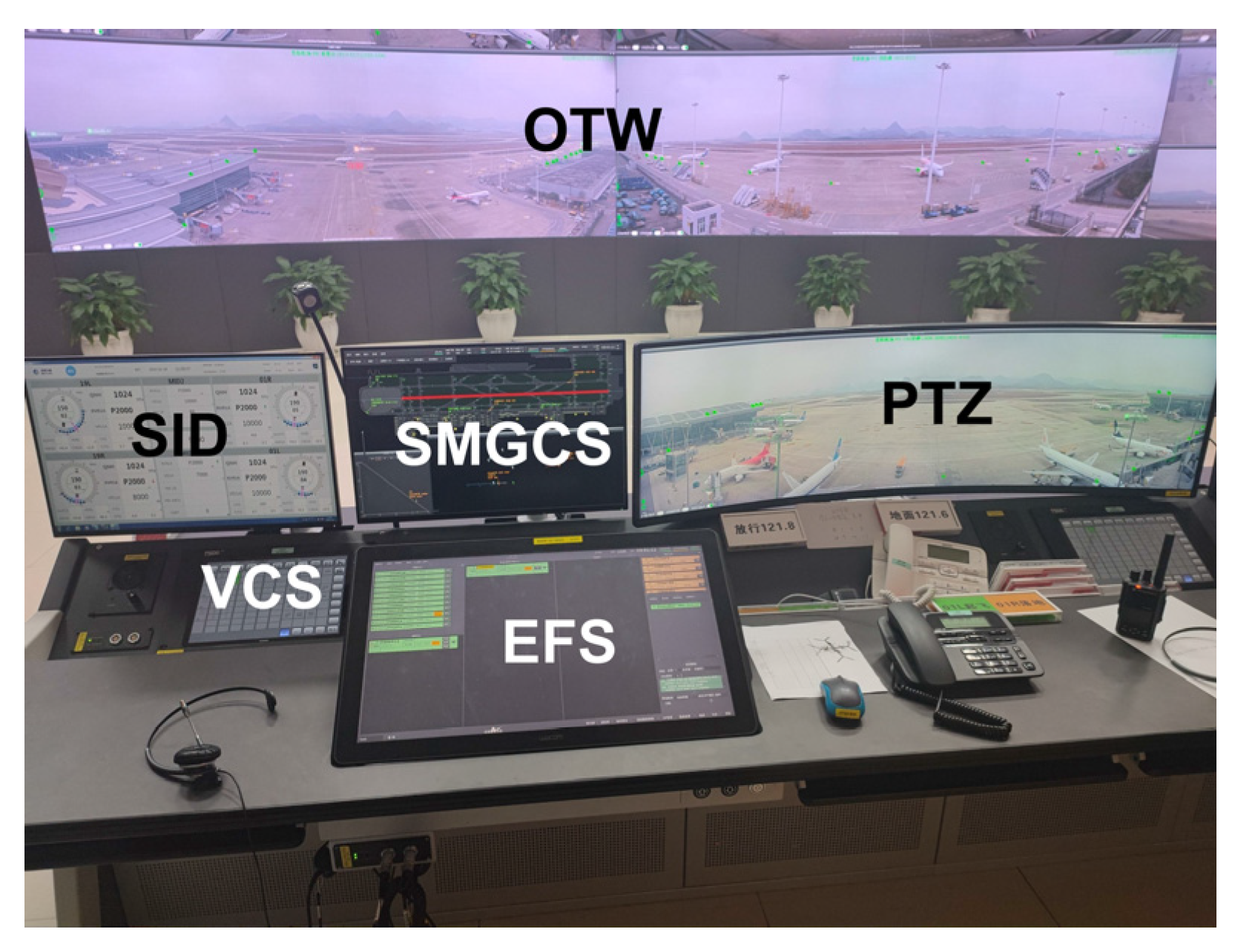 Human Error Identification for Air Traffic Controller in Remote Tower ...