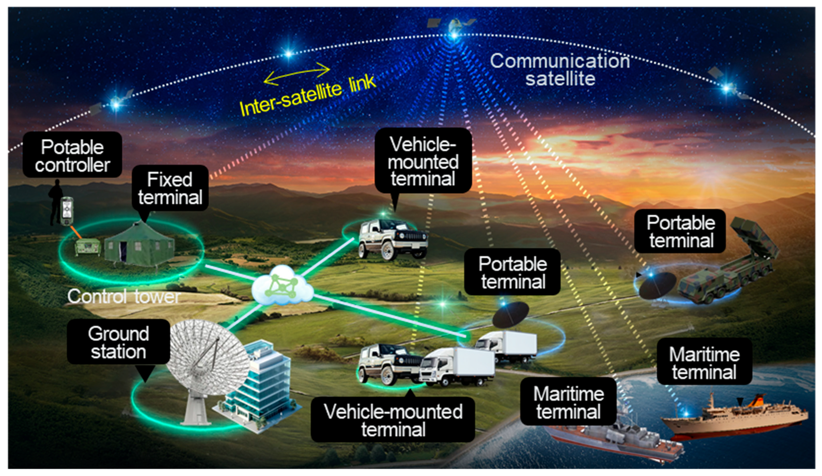 A Systematic Qualification of a Planar-Type Phased Array Antenna with ...