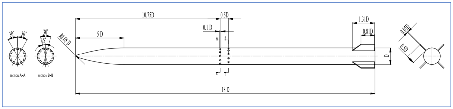 Transient Dynamics of Multi-Port Lateral Jet Interactions on a ...