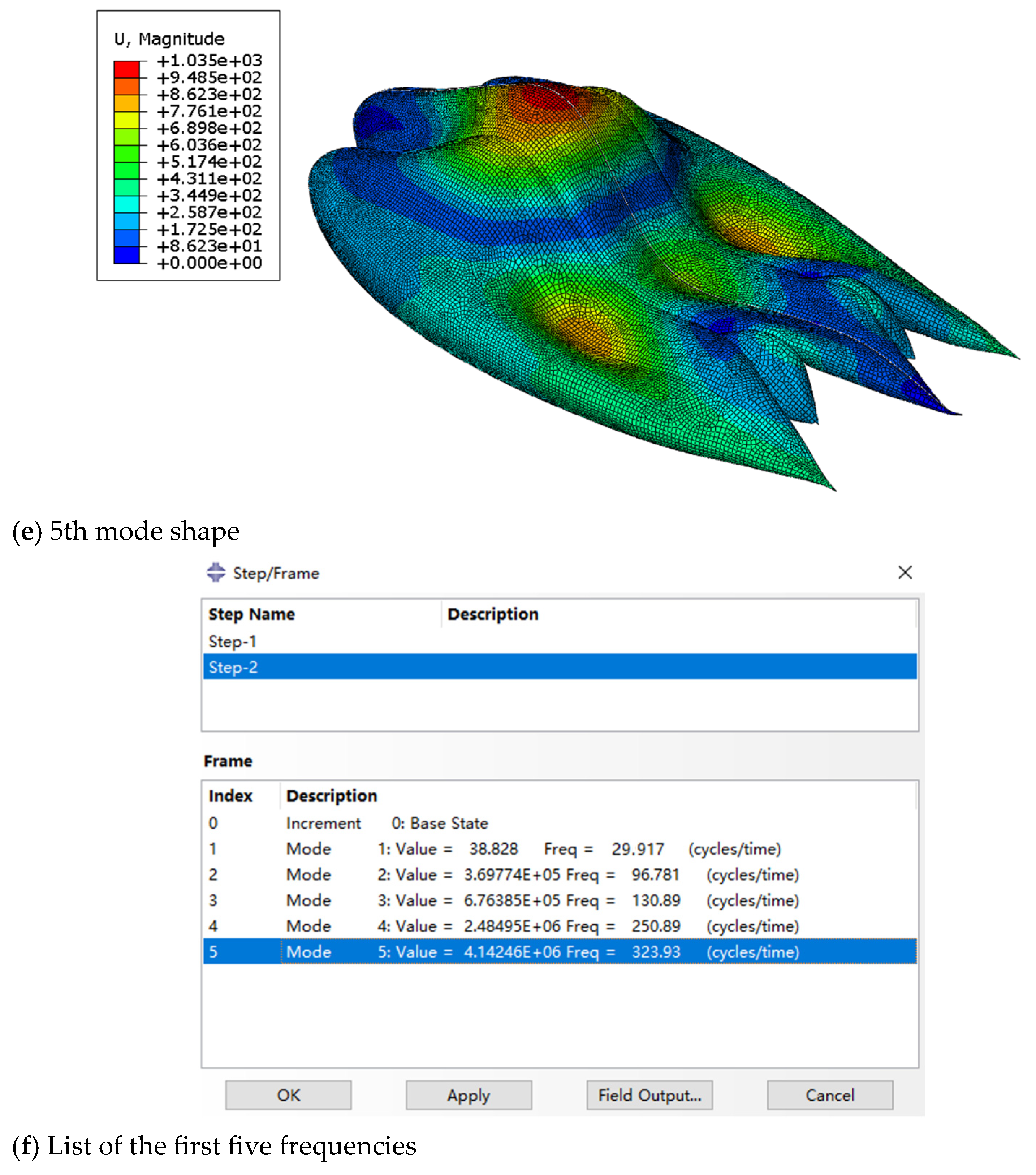 Modal Parameter Identification of the New Type of Airship with Multi ...