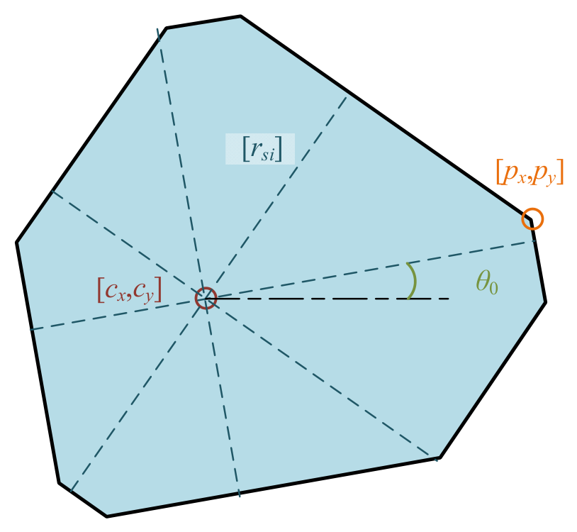 A Two-Dimensional Sequential Packing Method for Lunar Regolith ...