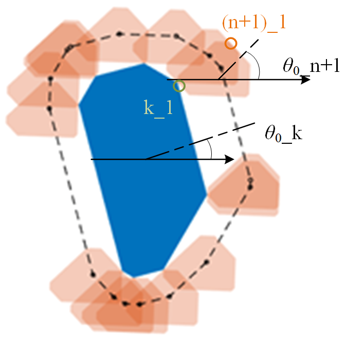 A Two-Dimensional Sequential Packing Method for Lunar Regolith ...