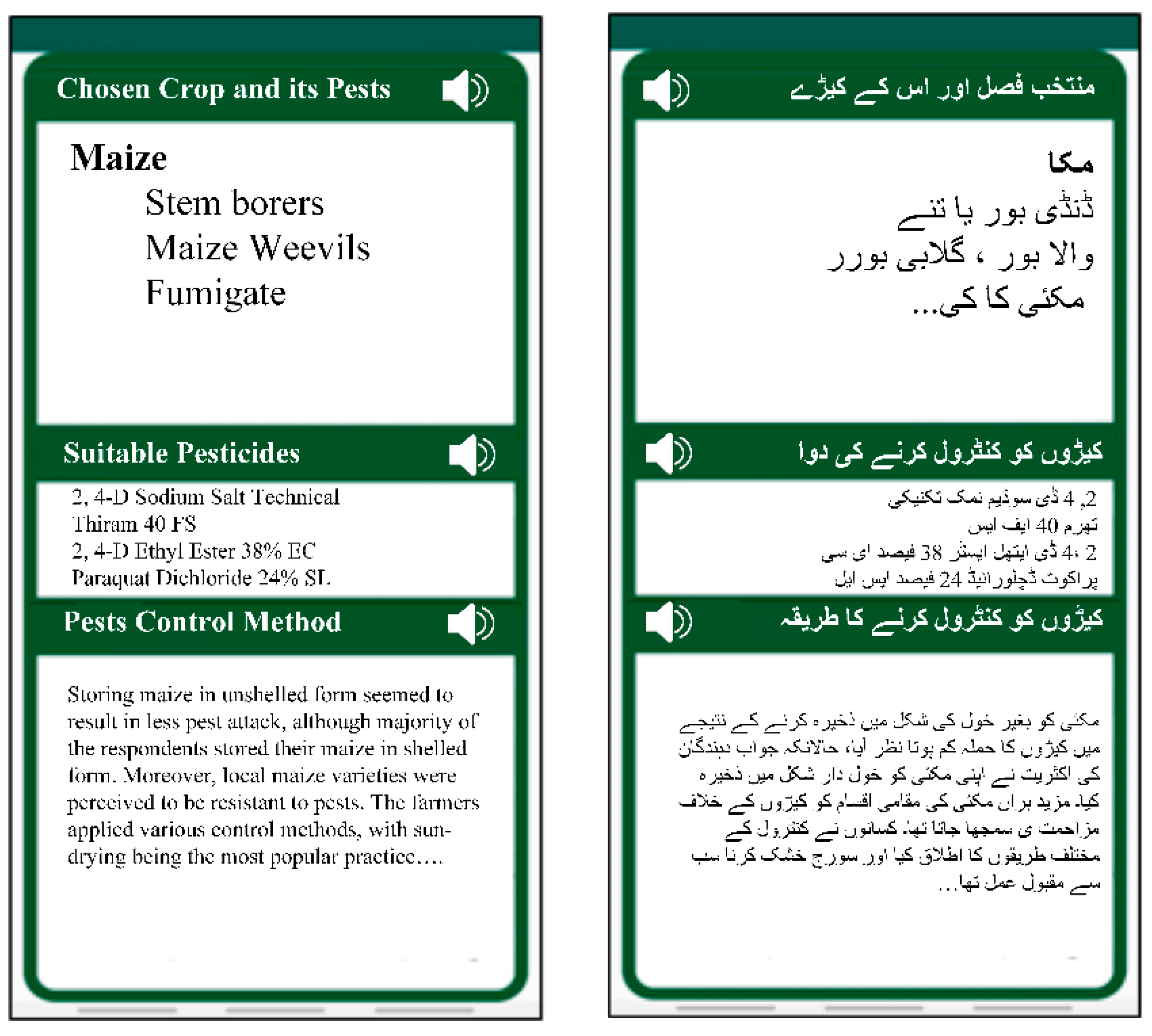 Agriculture Free Full Text IoAT Enabled Smart Farming Urdu Agriculture Free Full Text IoAT Enabled Smart Farming Urdu