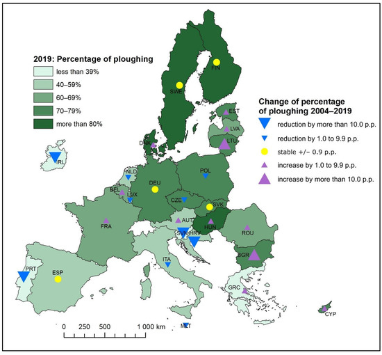 Changes in Spatial Distribution of Arable Land, Crop Production and ...