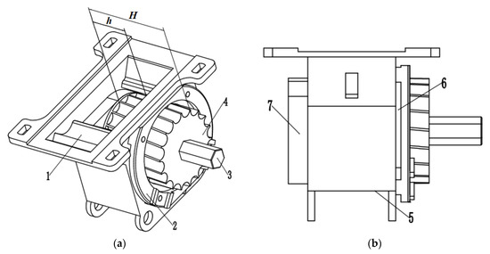 Optimization of the Fluted Force-Feed Seeder Meter with the Helical ...