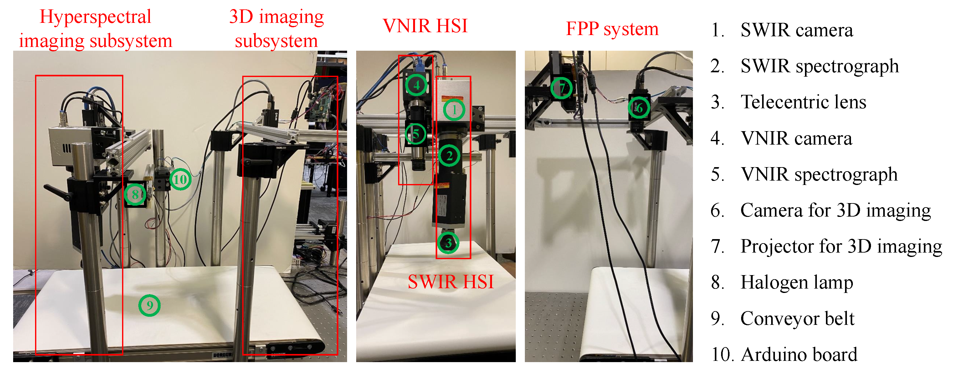 Four-Dimensional Hyperspectral Imaging for Fruit and Vegetable Grading