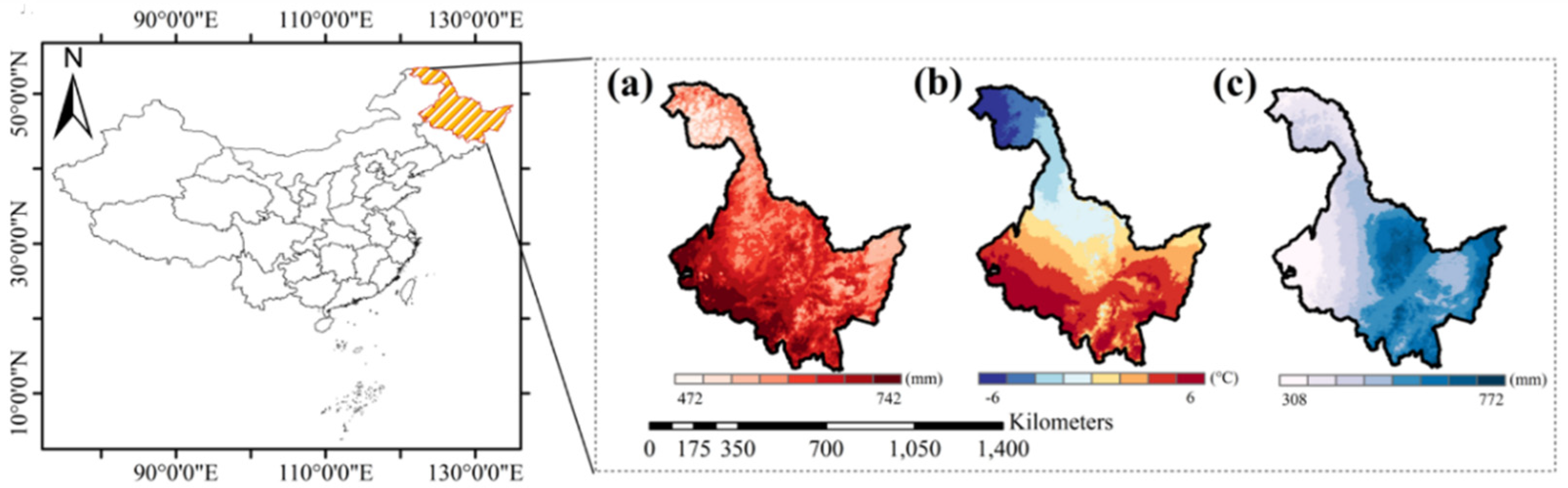 A Virtual Water-Based Framework for Alleviating Regional Food Shortage ...