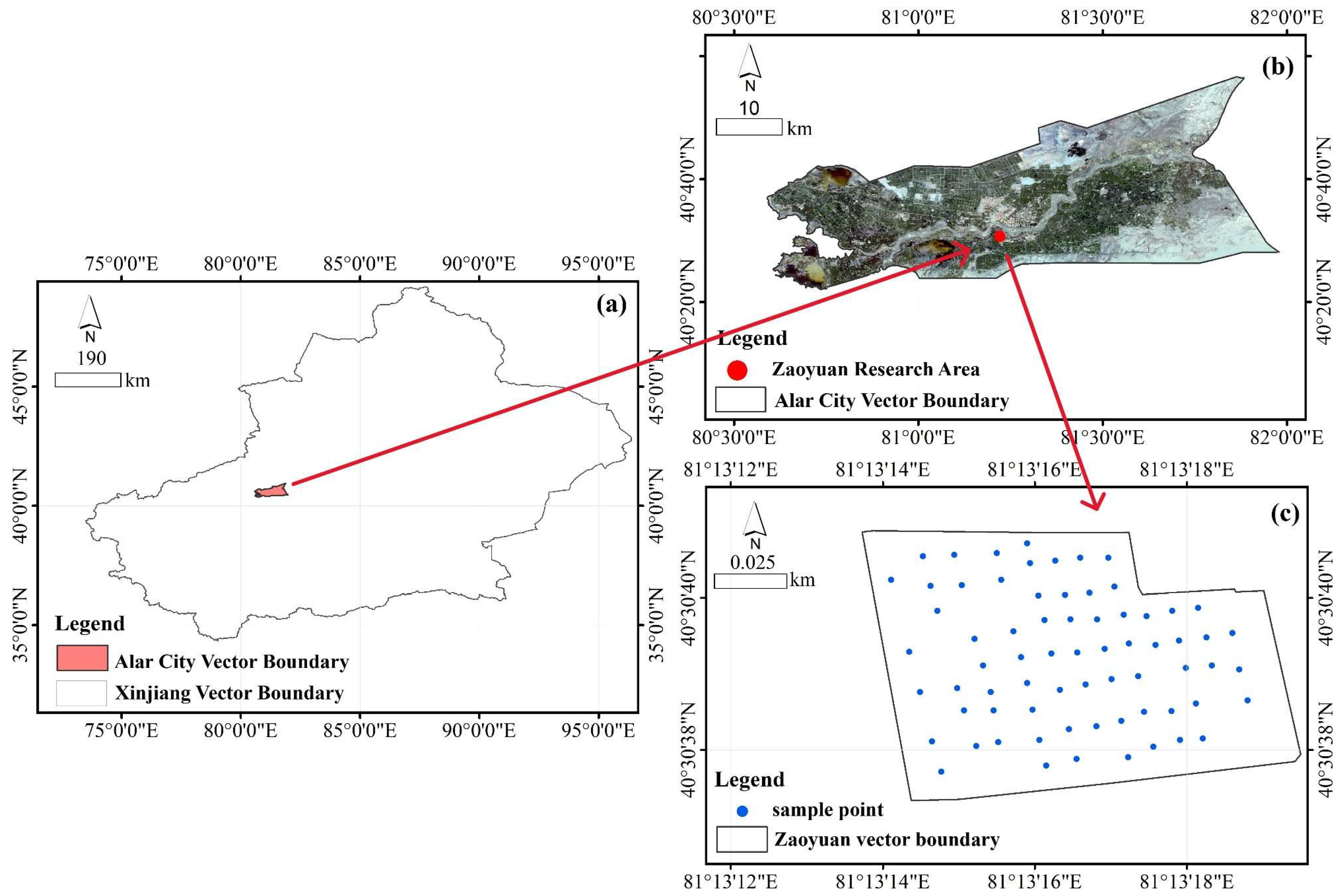 SPAD Retrieval of Jujube Canopy Using UAV-Based Multispectral and RGB ...