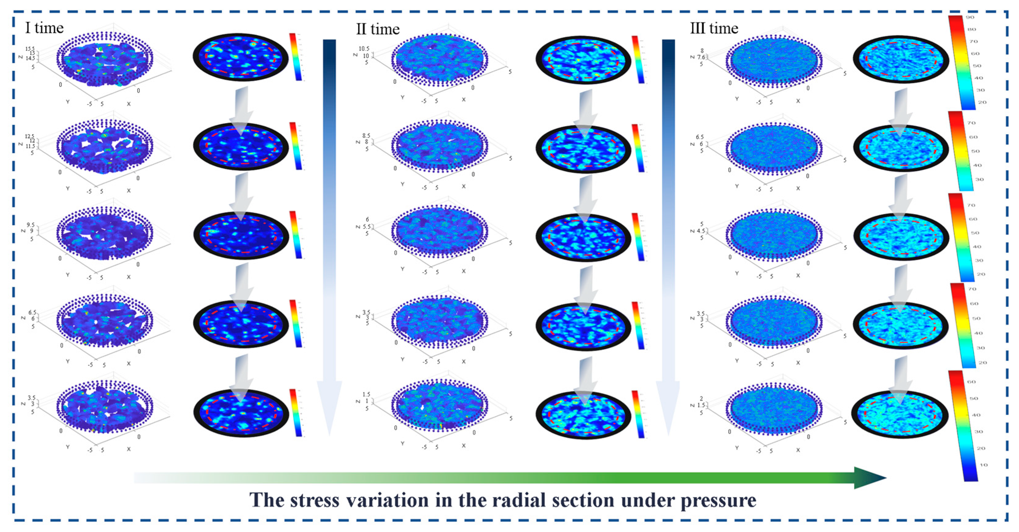 Research on Confined Compression and Breakage Behaviour as Well as ...