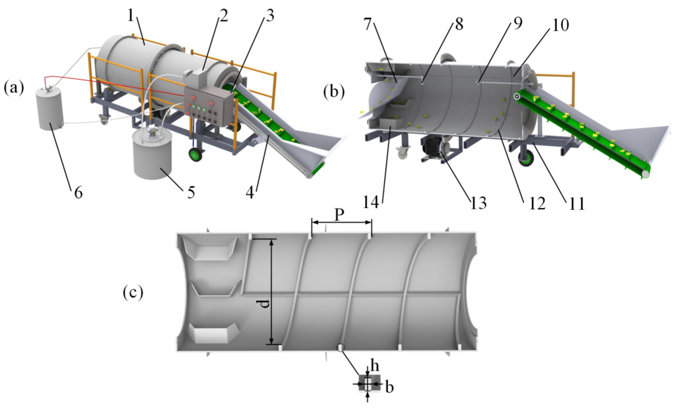 Design and Experiment of Seed Dressing Device for Cut Potatoes Based on ...