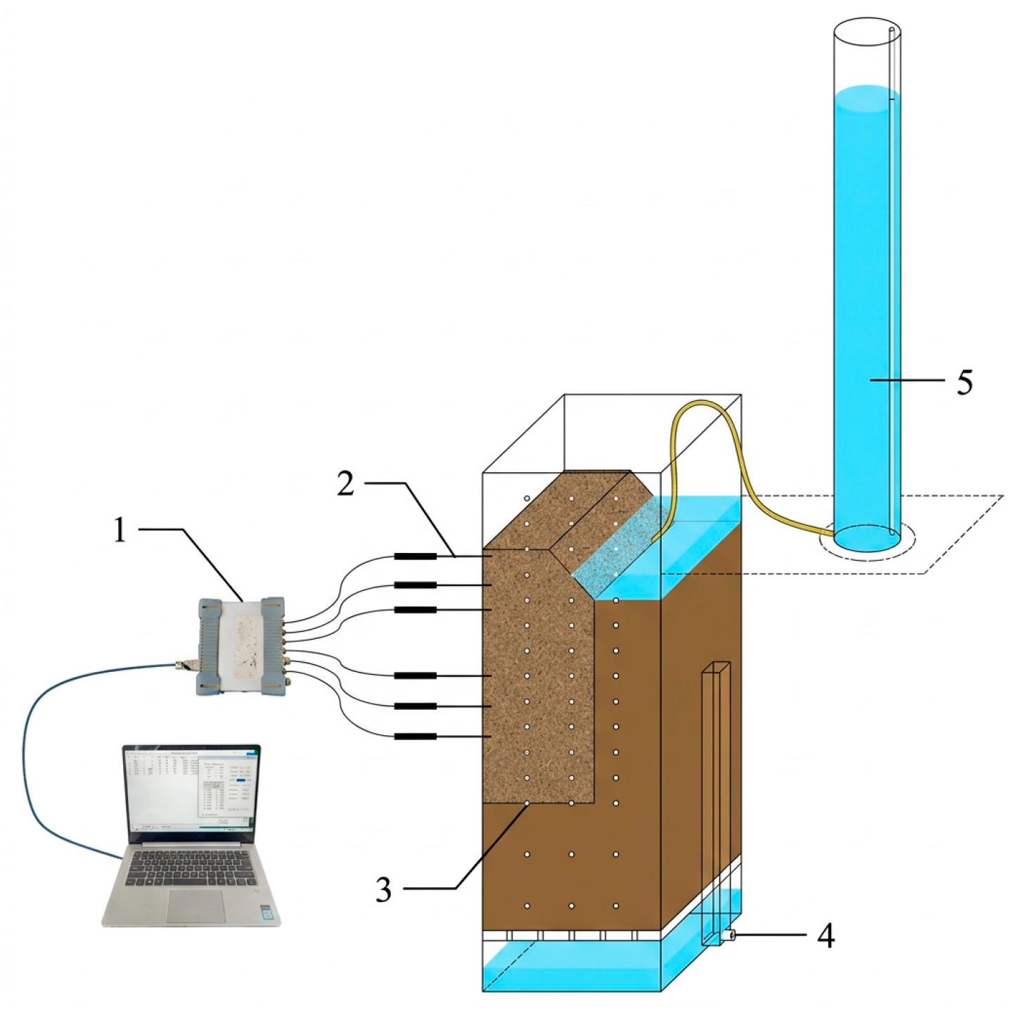 Effects of Fenlong-Ridging Deep Tillage on Soil Water and Salt ...