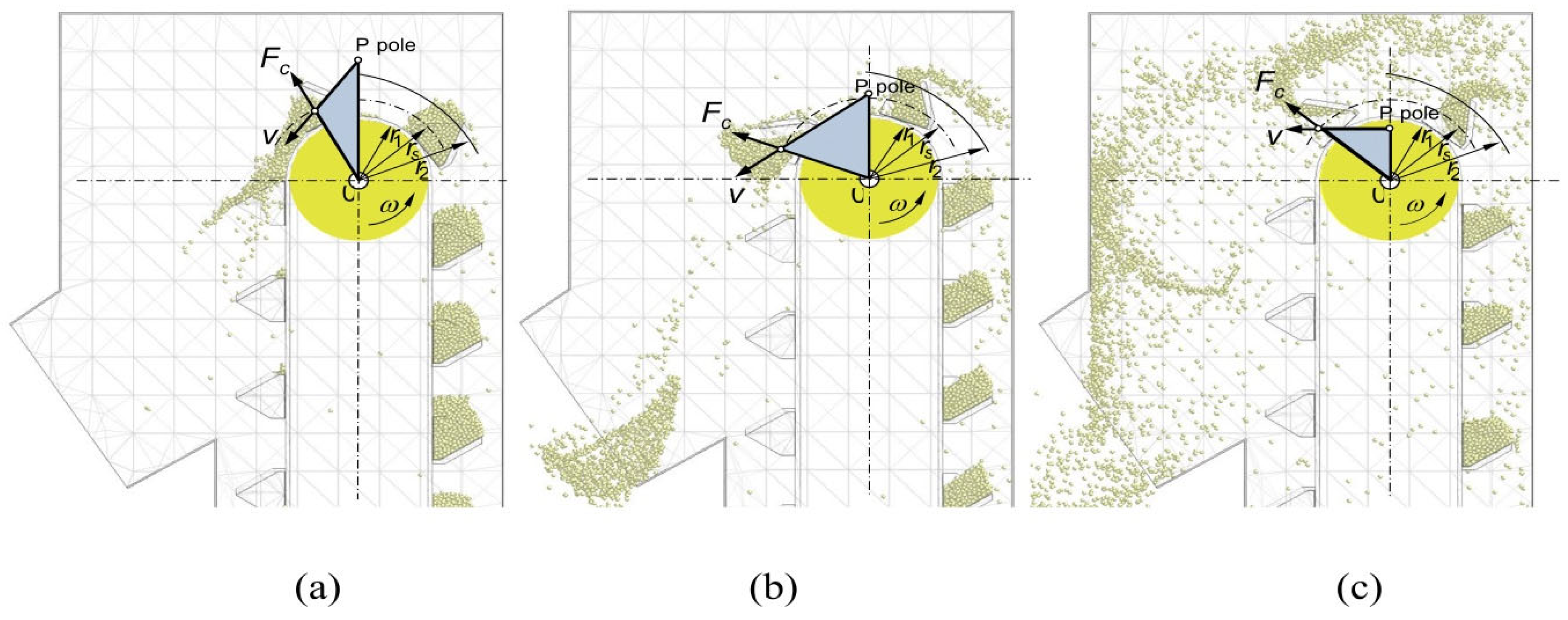 Comprehensive DEM Calibration Using Face Central Composite Design and ...