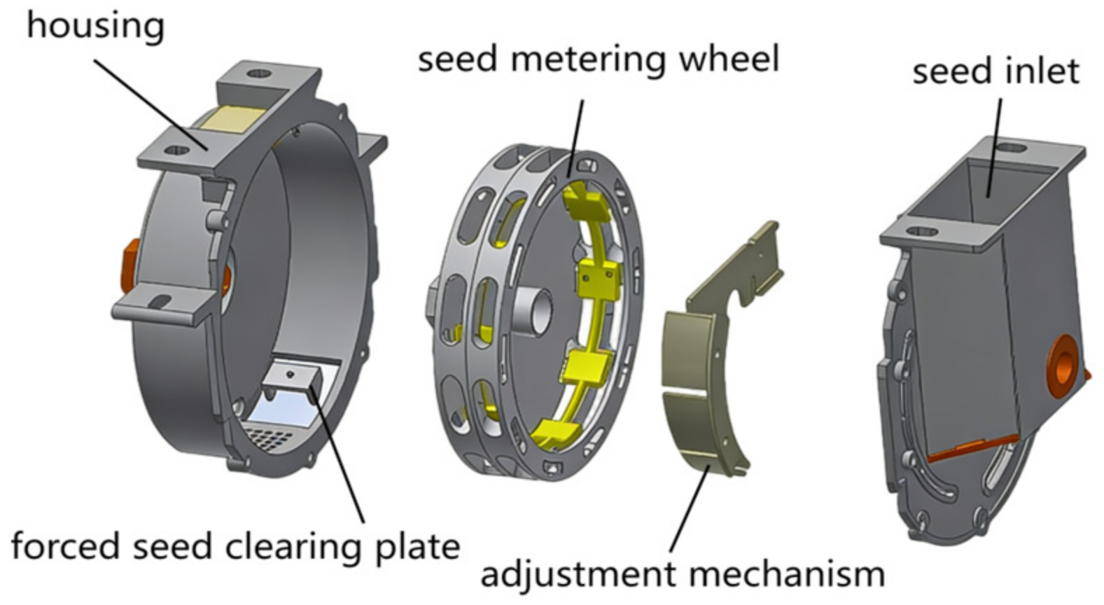 Current Development Status of Peanut Seed Metering Devices
