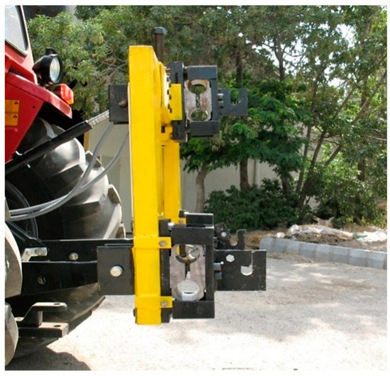 Prediction of Draft Force of a Chisel Cultivator Using Artificial ...