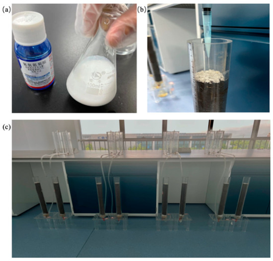 Research on Soil Pesticide Residue Detection Using an Electronic Nose ...