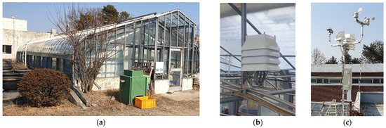 Data Driven Optimization Method For Recurrent Neural Network Algorithm Greenhouse Internal