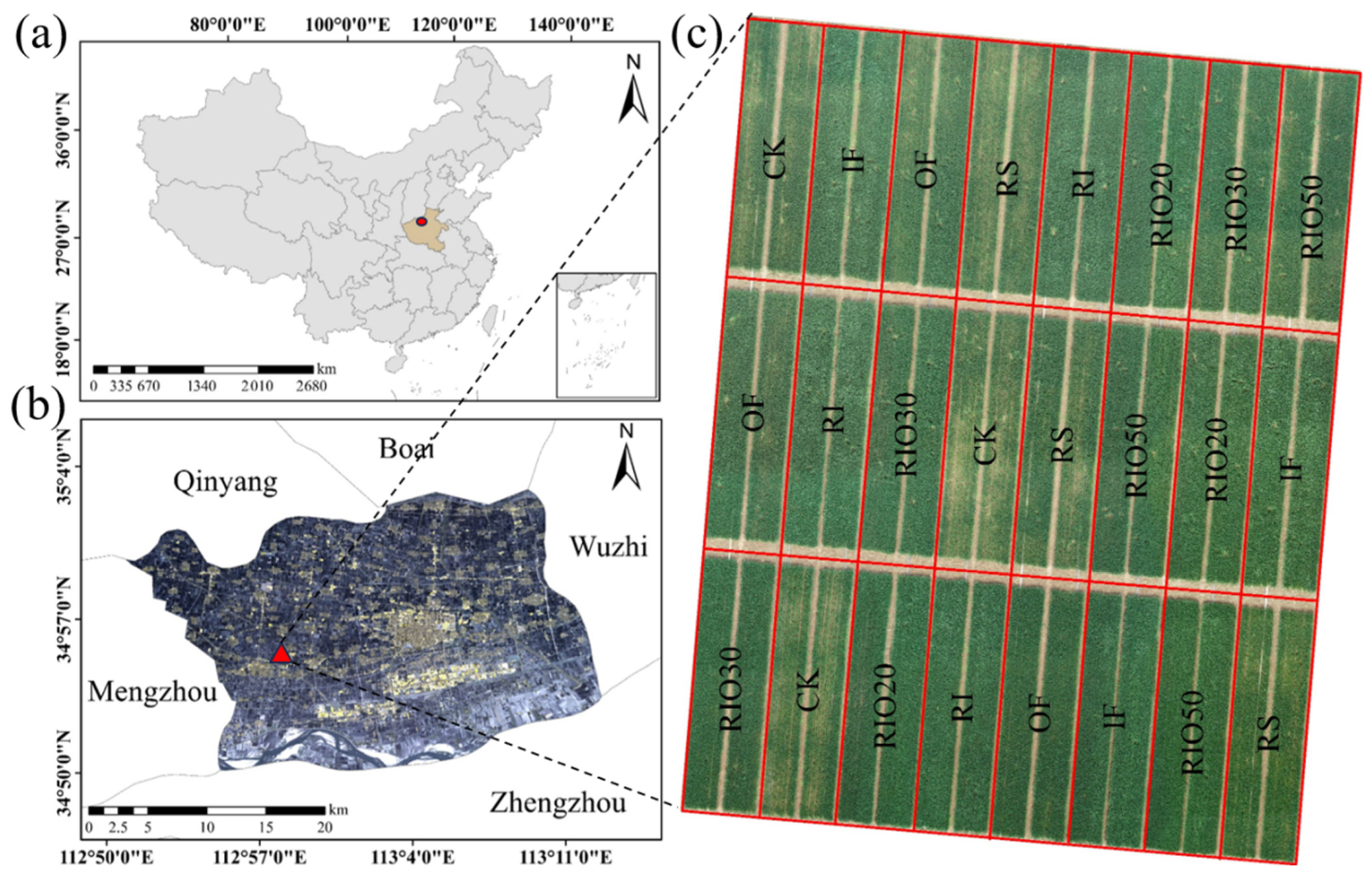 Winter Wheat Yield Estimation Under Different Management Practices ...