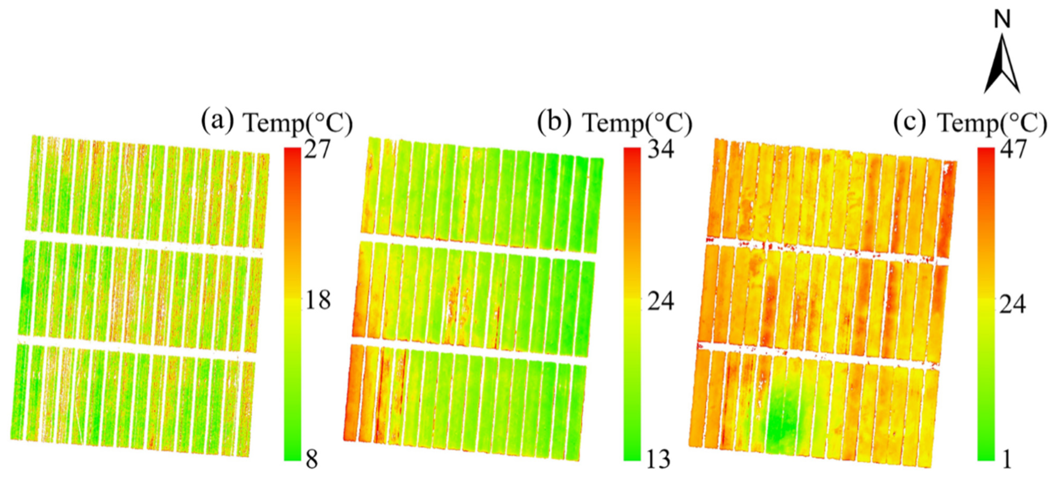 Winter Wheat Yield Estimation Under Different Management Practices ...