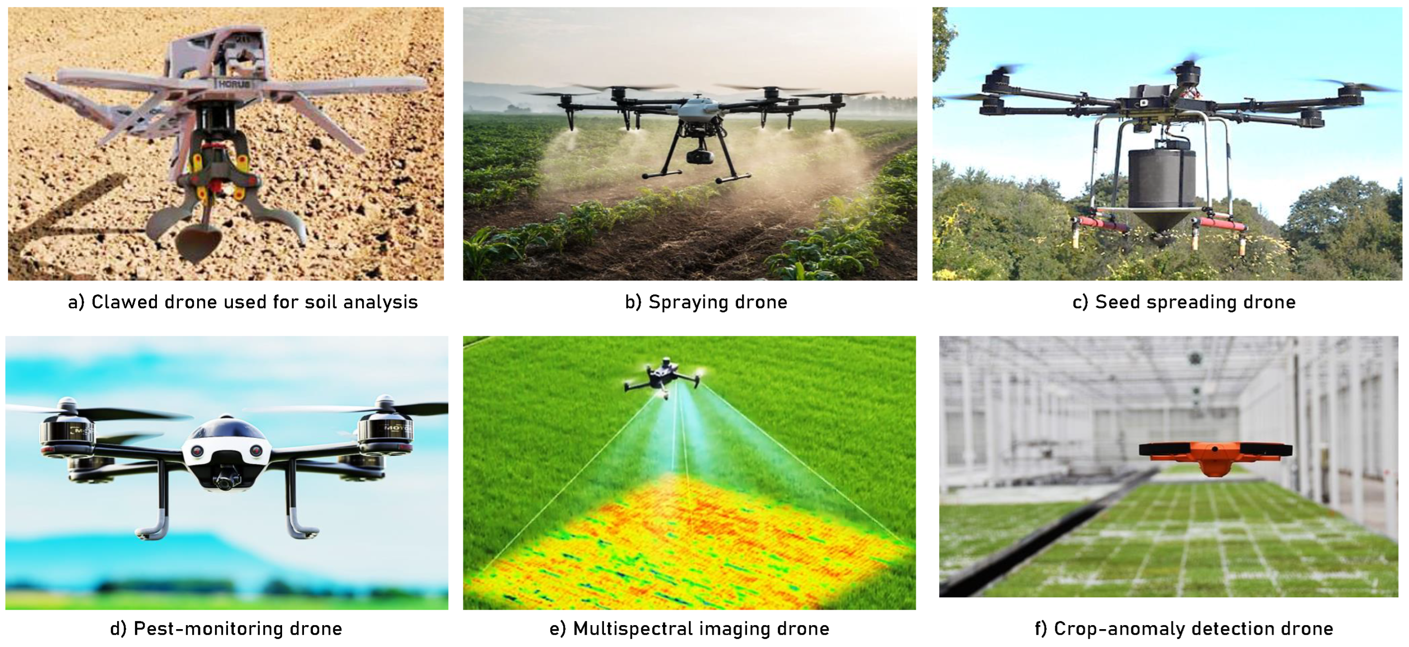 Precision Agriculture Through a Real-Time Systems Perspective: A ...