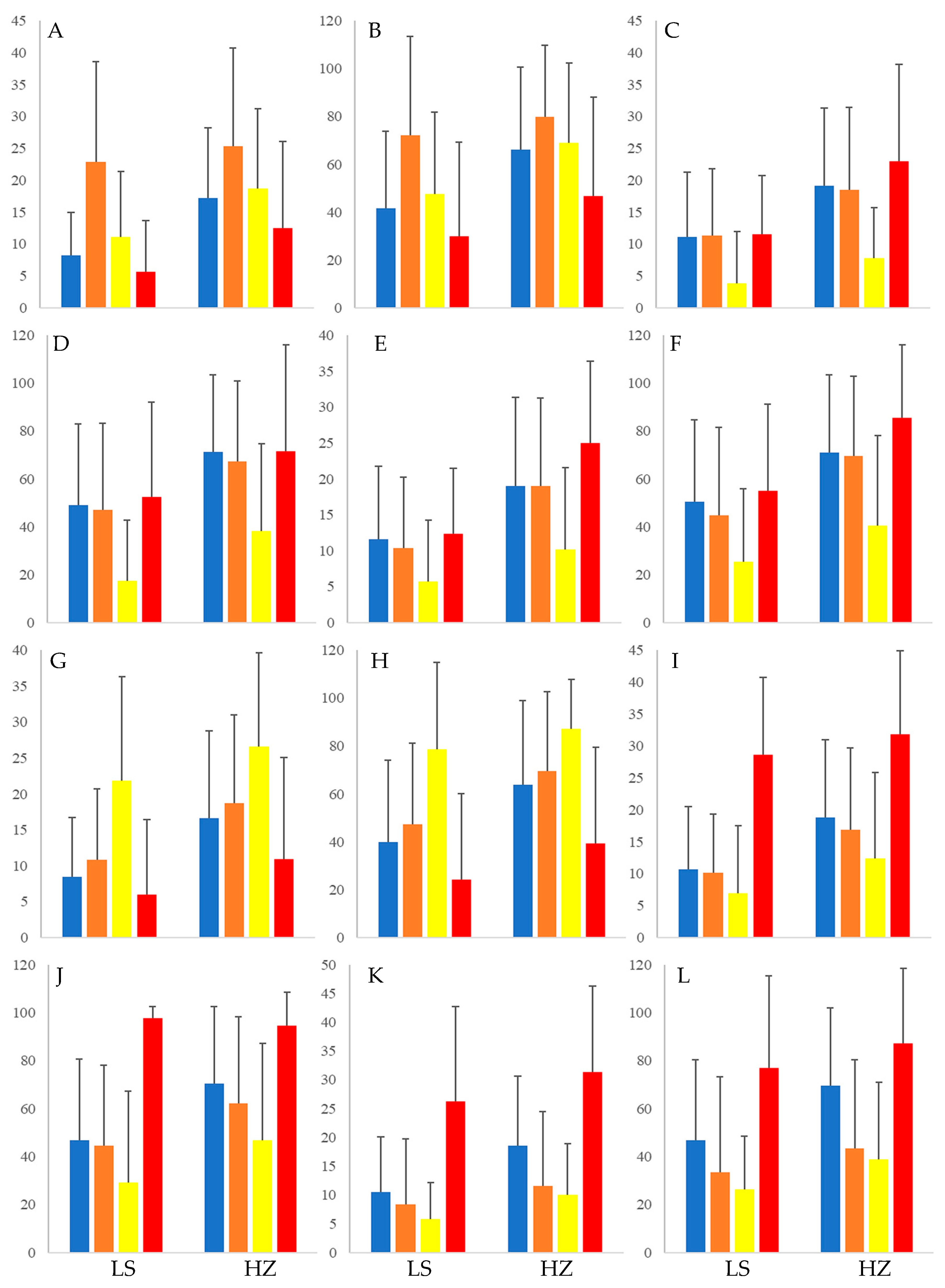 Epistasis Effects of Chalkiness and Application Using Marker-Assisted ...